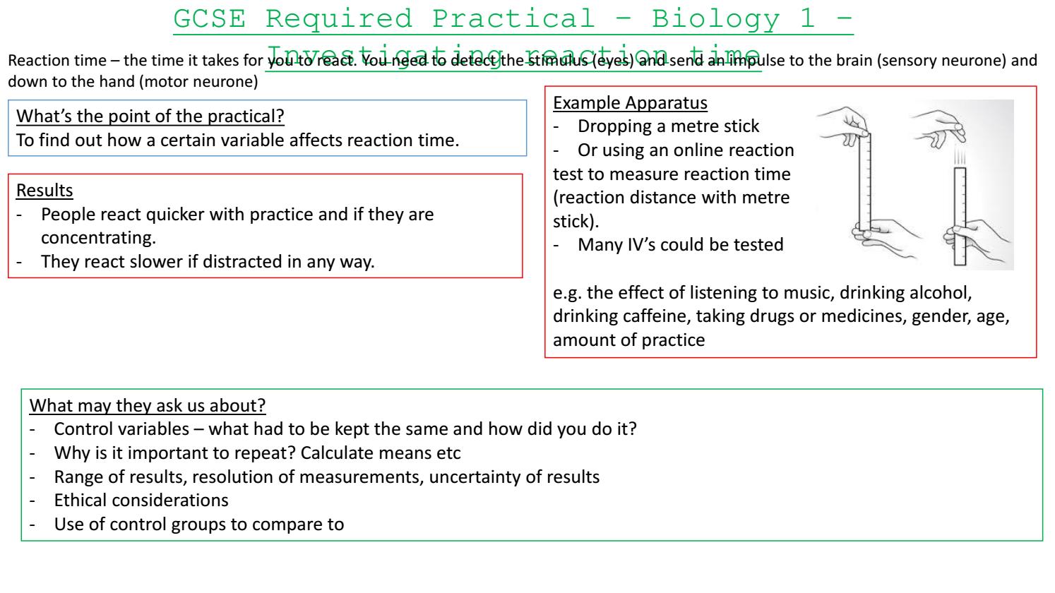 GCSE Required Practical by Ullswater Community College - Issuu