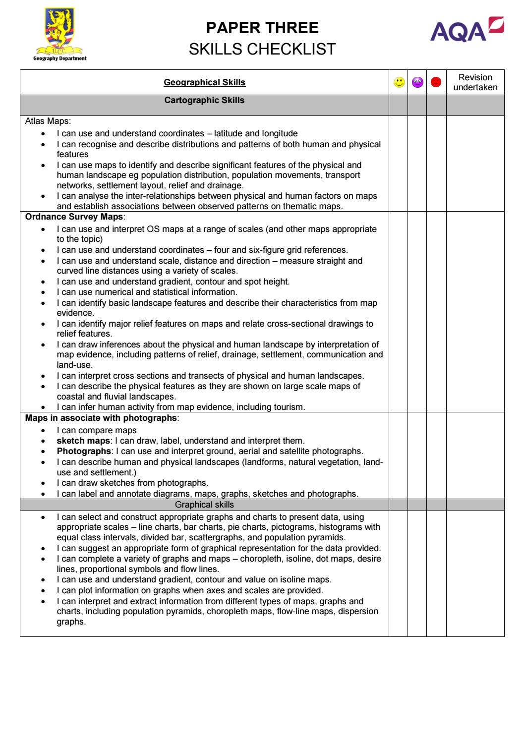 Skills Checklist by Ullswater Community College - Issuu