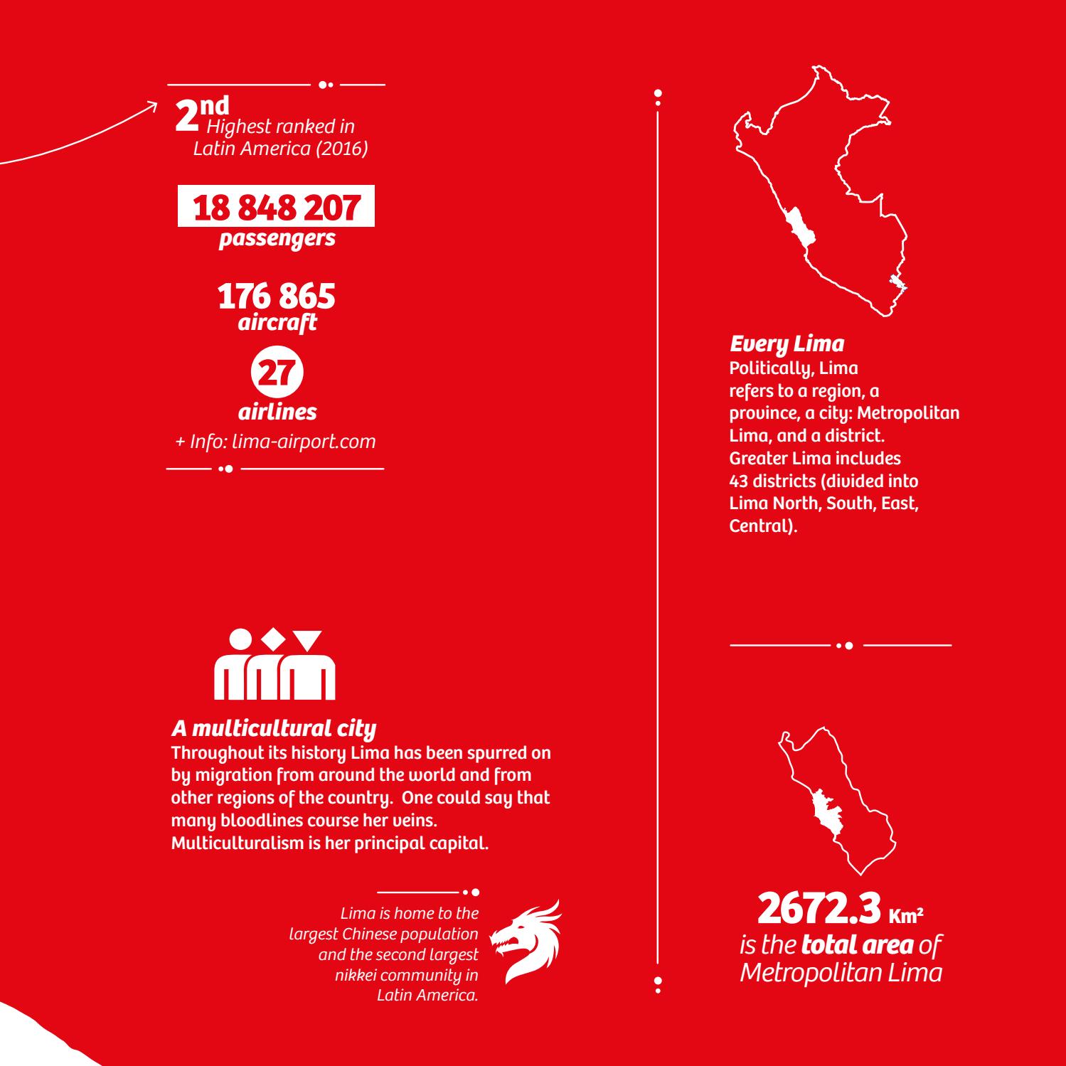 Lima, filled with opportunities by Visit Peru - Issuu