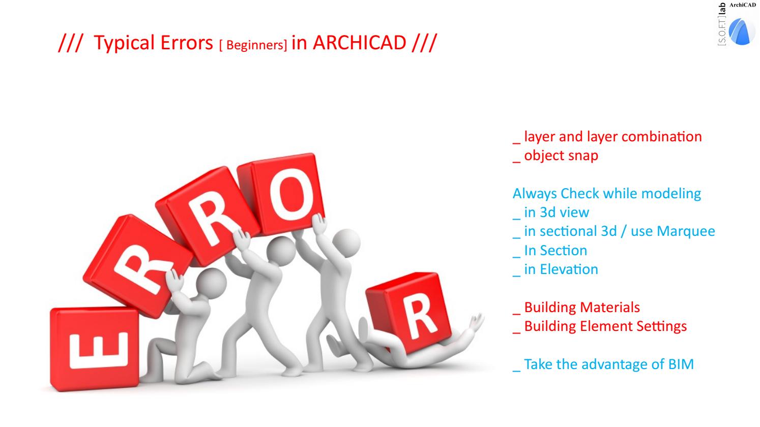 Typical Errors [ Beginners] in ARCHICAD by Md. Mizanur Rahman - Issuu