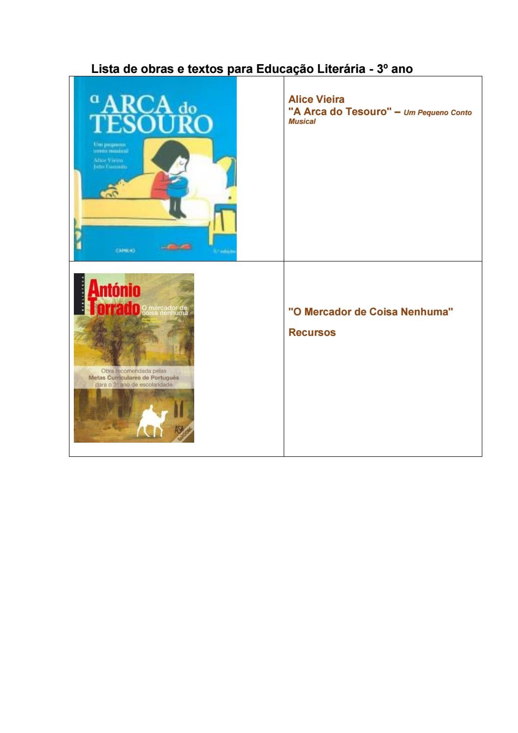 Educação Literária 3º ano by gualtarbiblioteca1 - Issuu