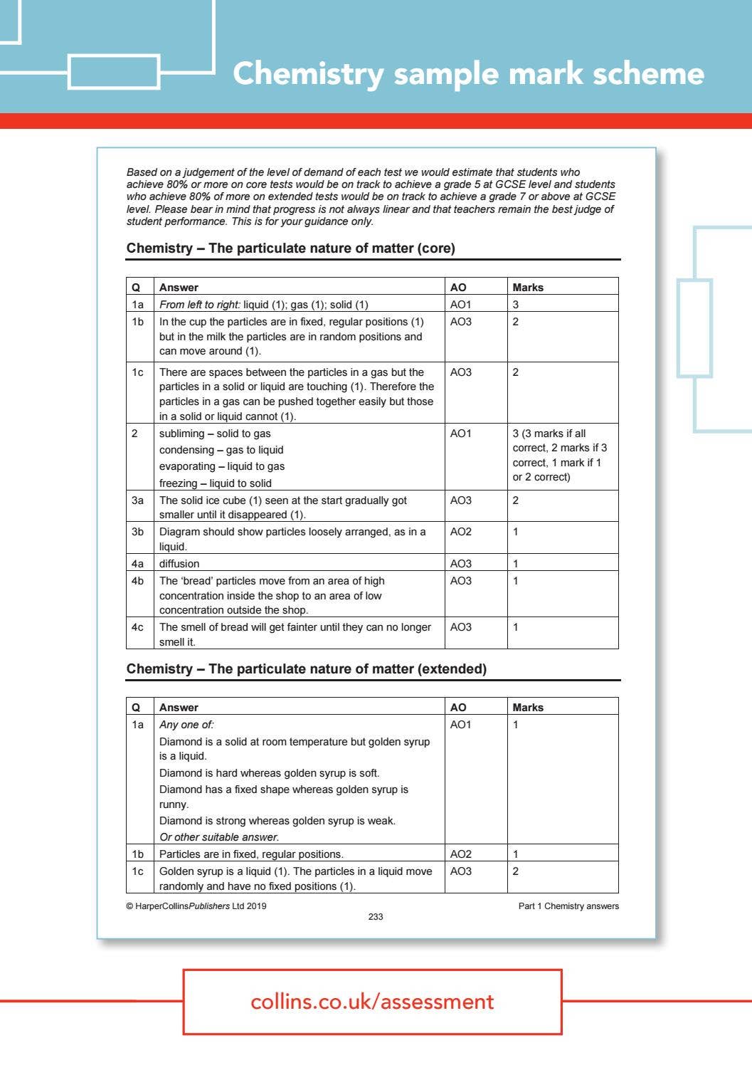 Collins Tests & Assessment - KS3 Science Progress Tests by Collins - Issuu
