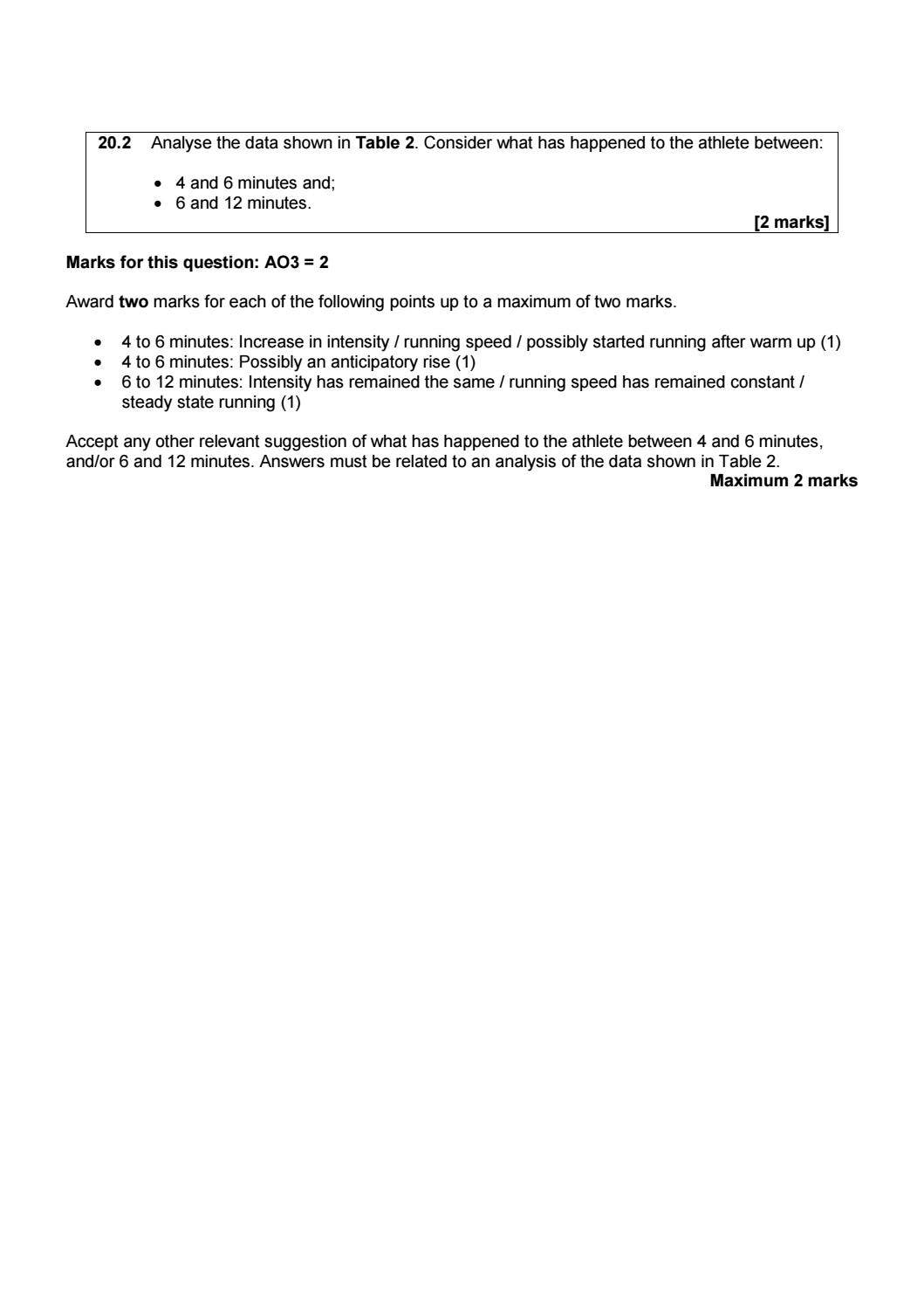 Paper 1 Specimen Paper - Mark Scheme by Ullswater Community College - Issuu