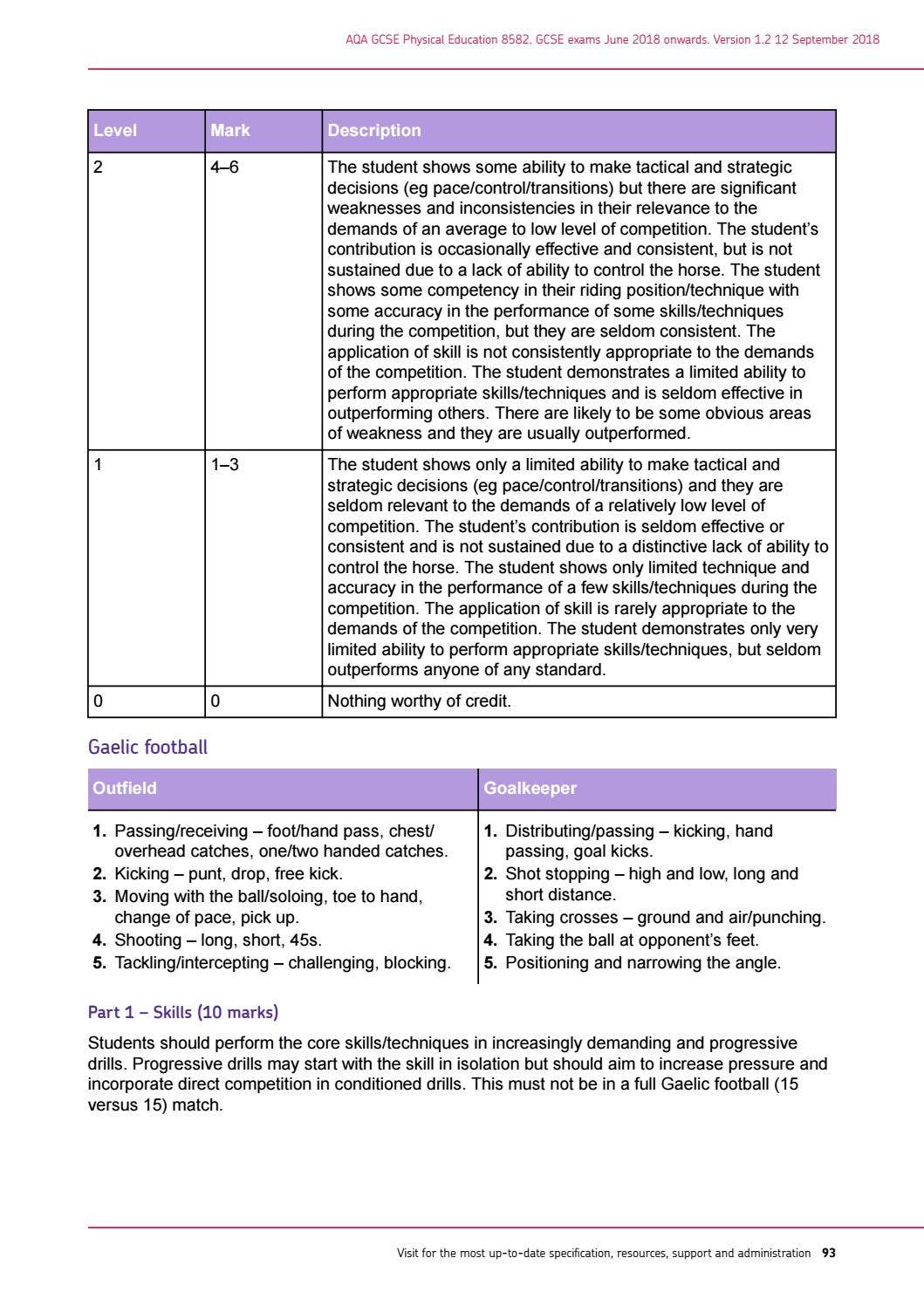 GCSE PE Exam Info by Ullswater Community College - Issuu