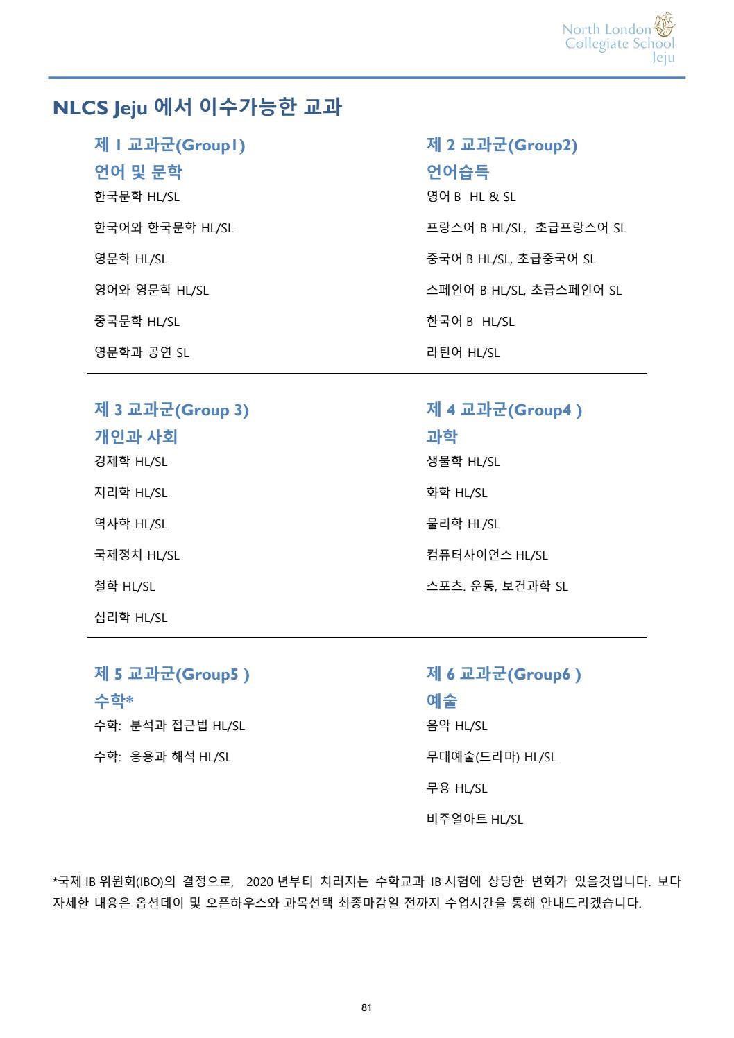 IBDP Options Information 2019 English/Korean by North London Collegiate ...