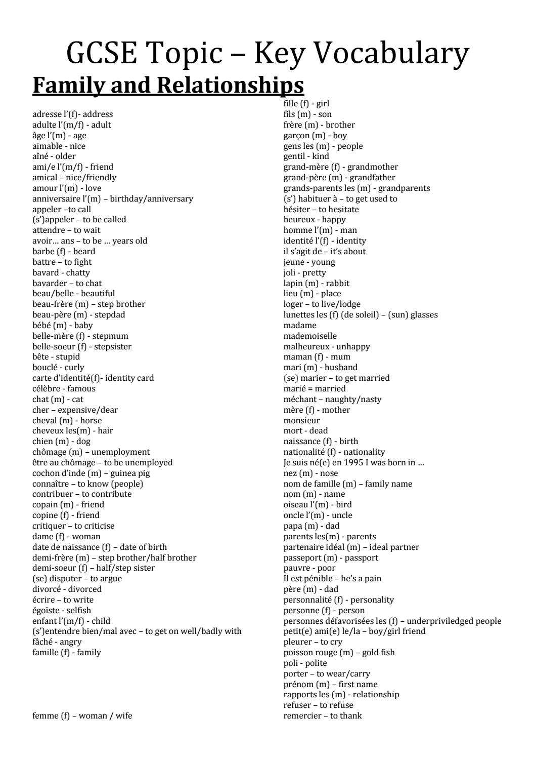 GCSE French - Relationships Vocabulary by Ullswater Community College ...