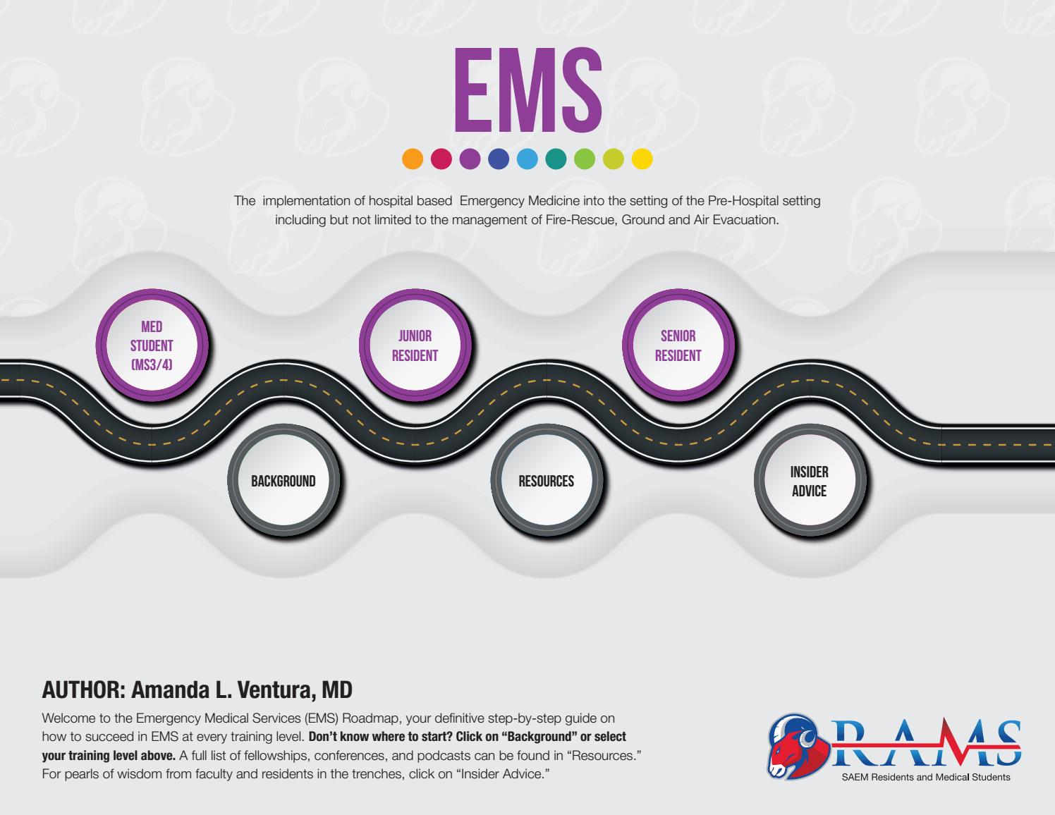 RAMS EMS Roadmap by Society for Academic Emergency Medicine - Issuu