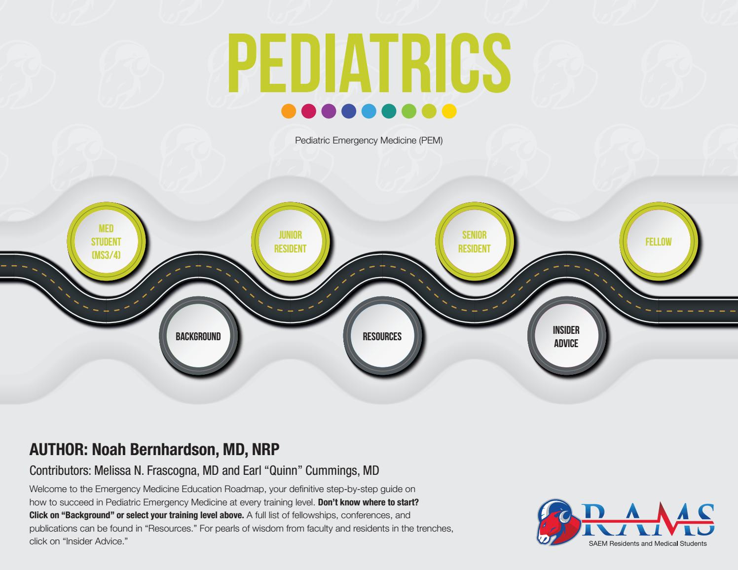 RAMS Pediatrics Roadmap by Society for Academic Emergency Medicine - Issuu