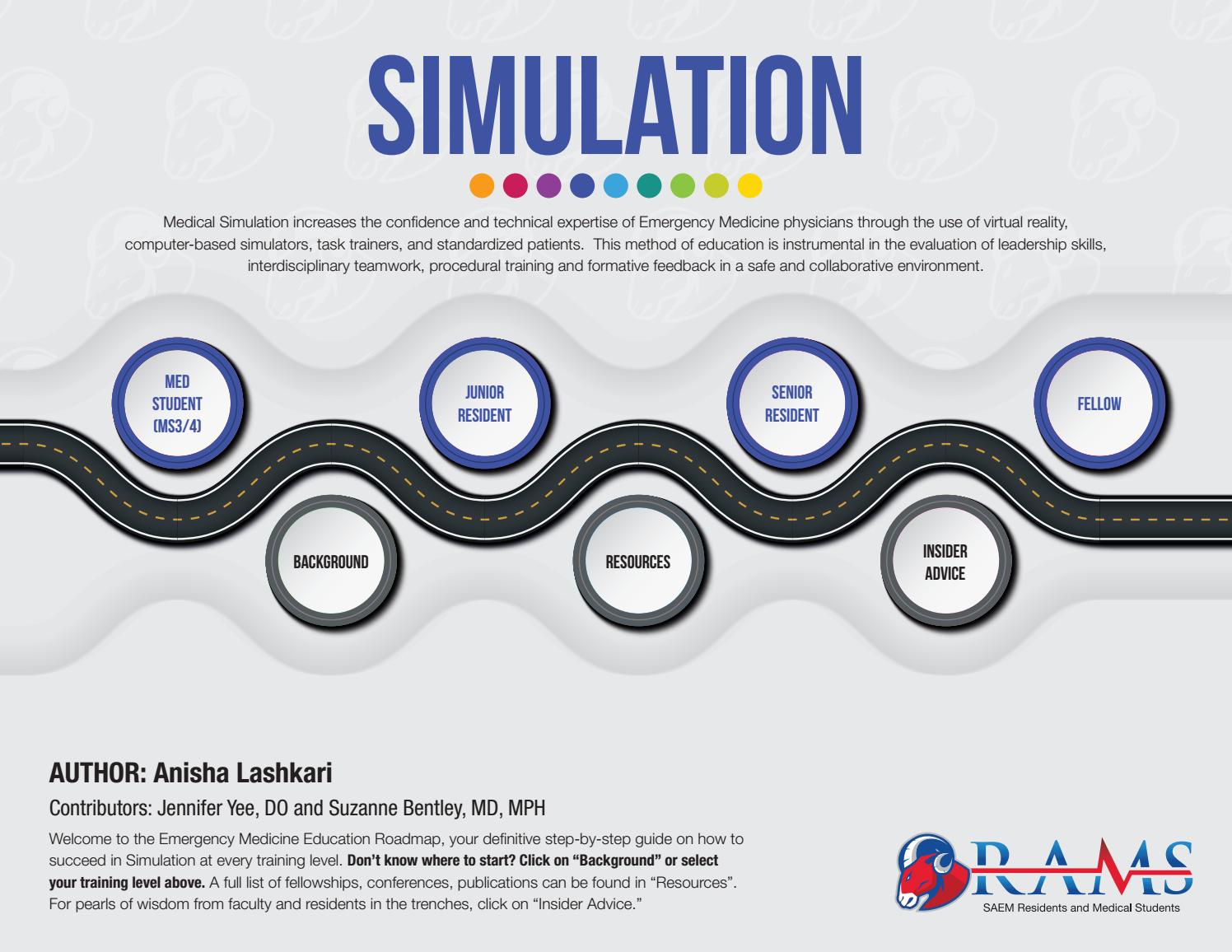 RAMS Simulation Roadmap by Society for Academic Emergency Medicine - Issuu