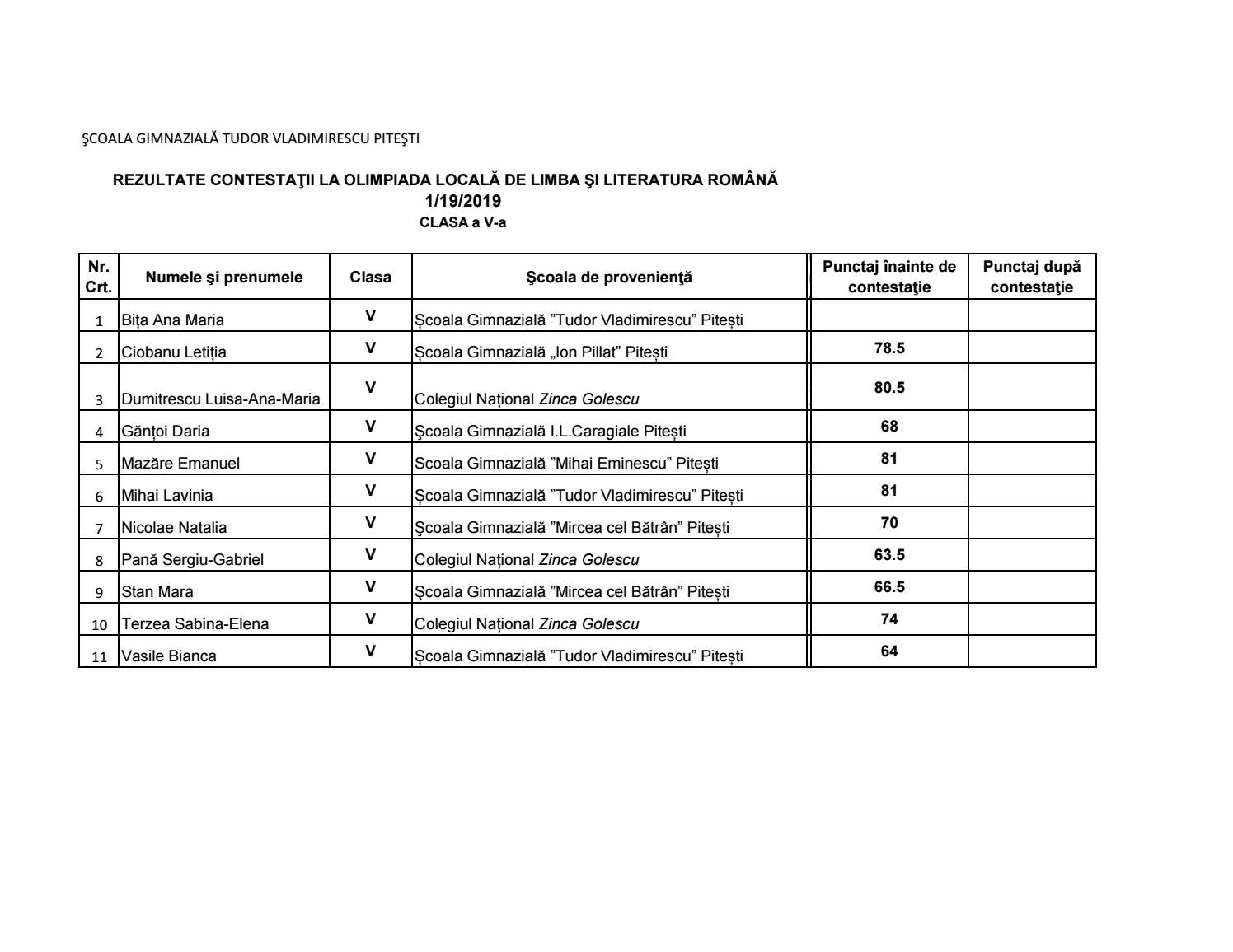 Tabel contestatii converted by Casa Perfecta - Issuu
