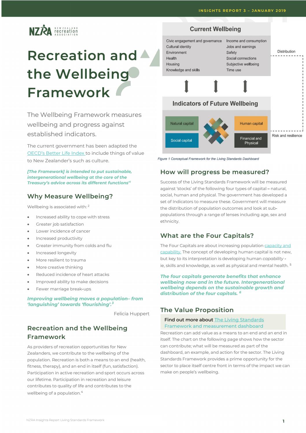 INSIGHTS: Living Standards Framework by Recreation Aotearoa - Te Whai ...