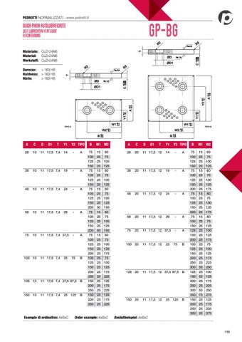 Catalogo Completo by Pedrotti SpA - Issuu