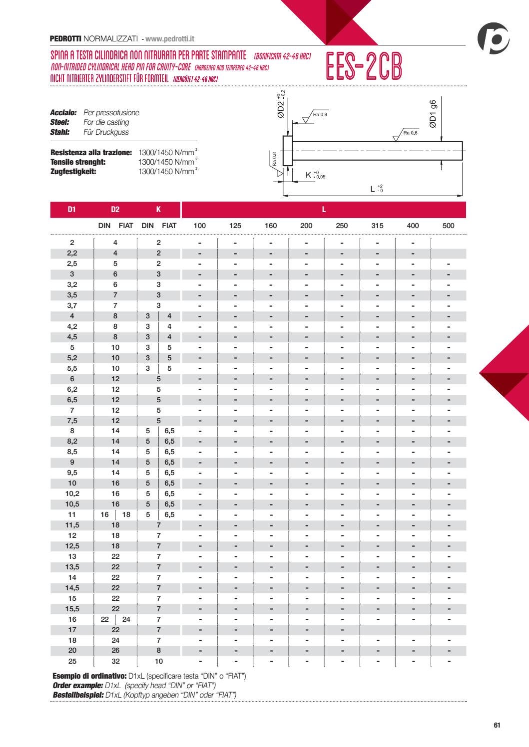 Catalogo Completo by Pedrotti SpA - Issuu