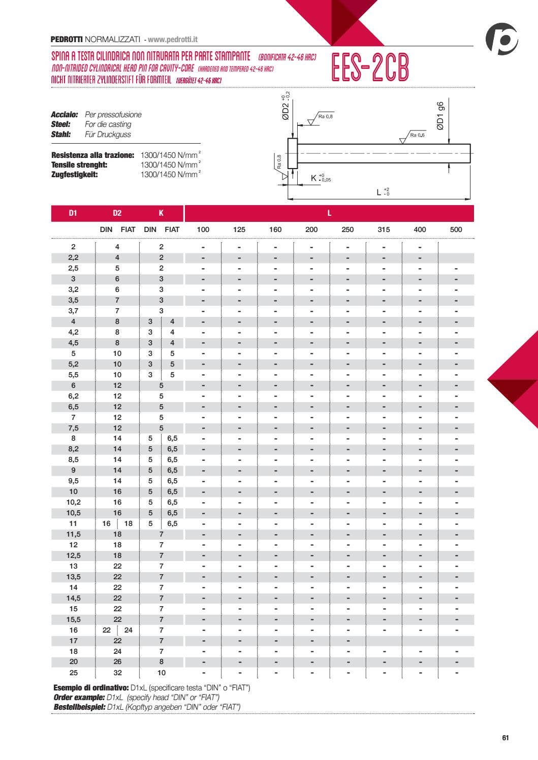 Catalogo Completo by Pedrotti SpA - Issuu