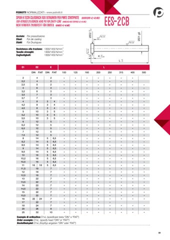 Catalogo Completo by Pedrotti SpA - Issuu