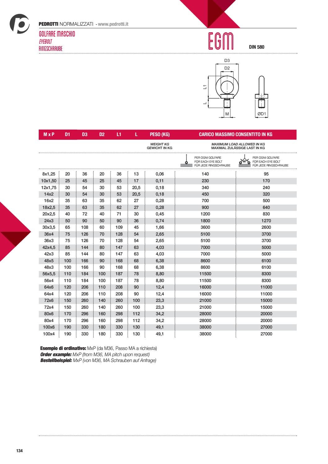 Catalogo Componenti by Pedrotti SpA - Issuu