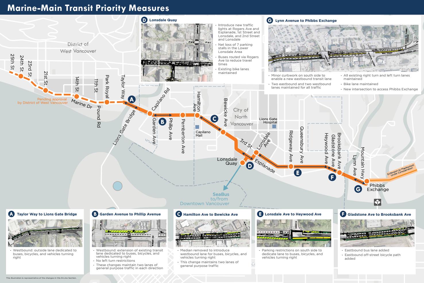 Marine-Main Transit Priority Measures by North Shore News - Issuu