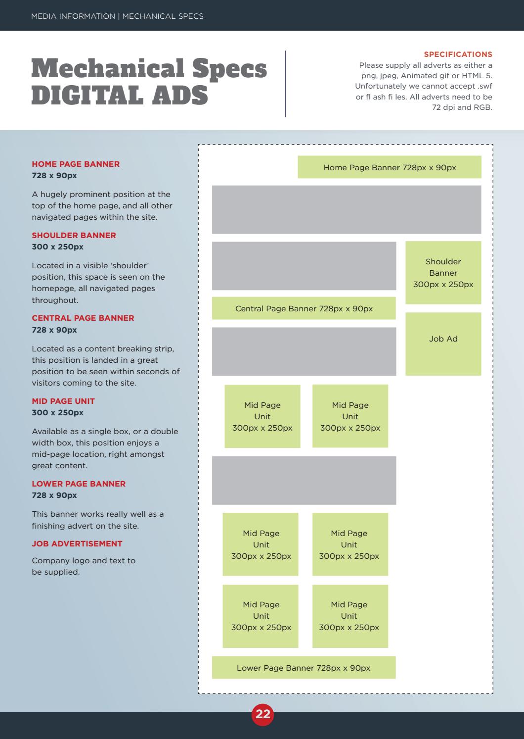 Max Group of Companies - Media Information by Max Publishing: Print ...