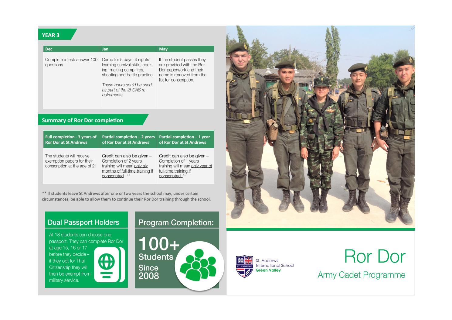 Ror Dor by St Andrews International School, Green Valley - Issuu
