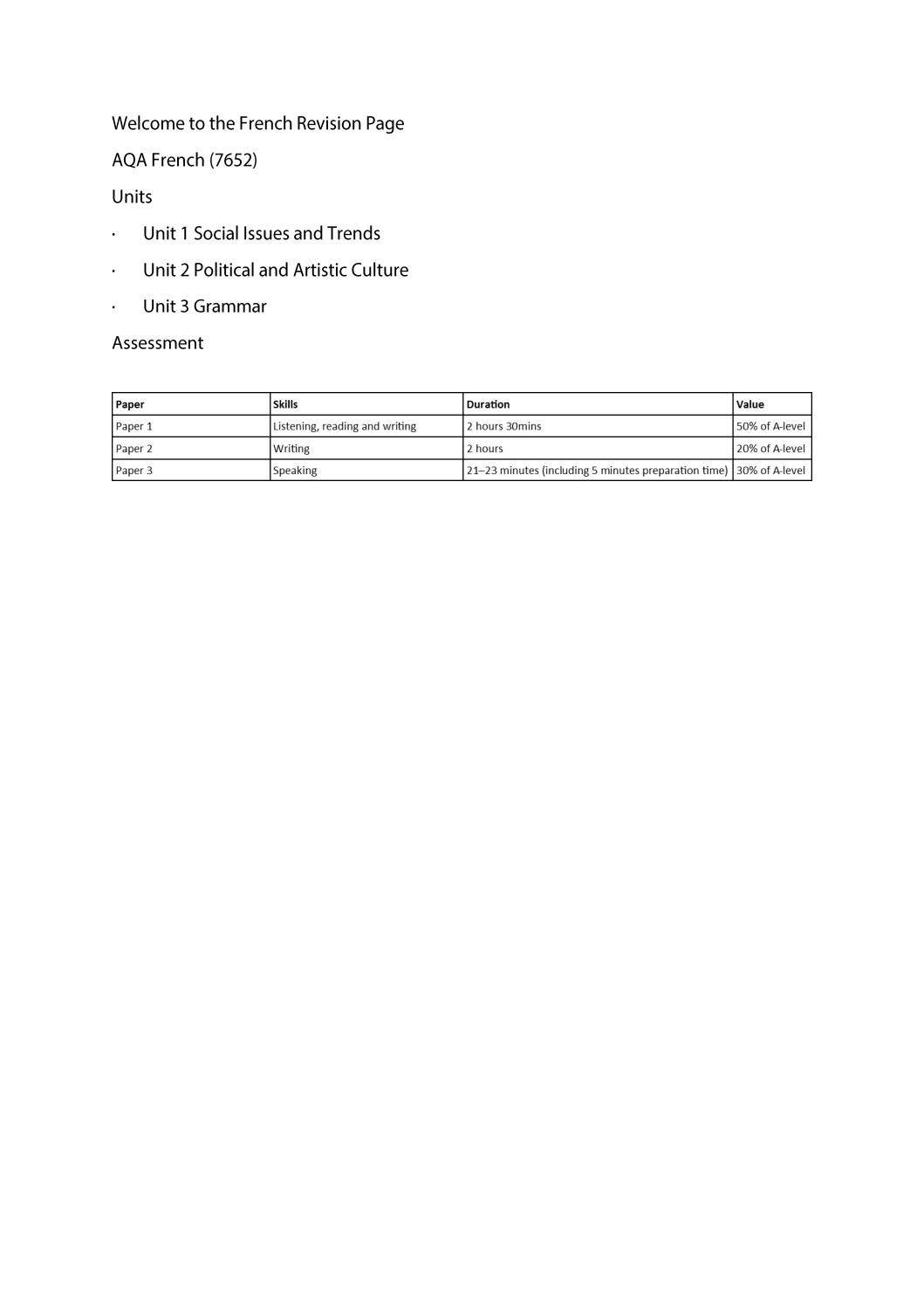 A Level French Exam Info by Ullswater Community College - Issuu