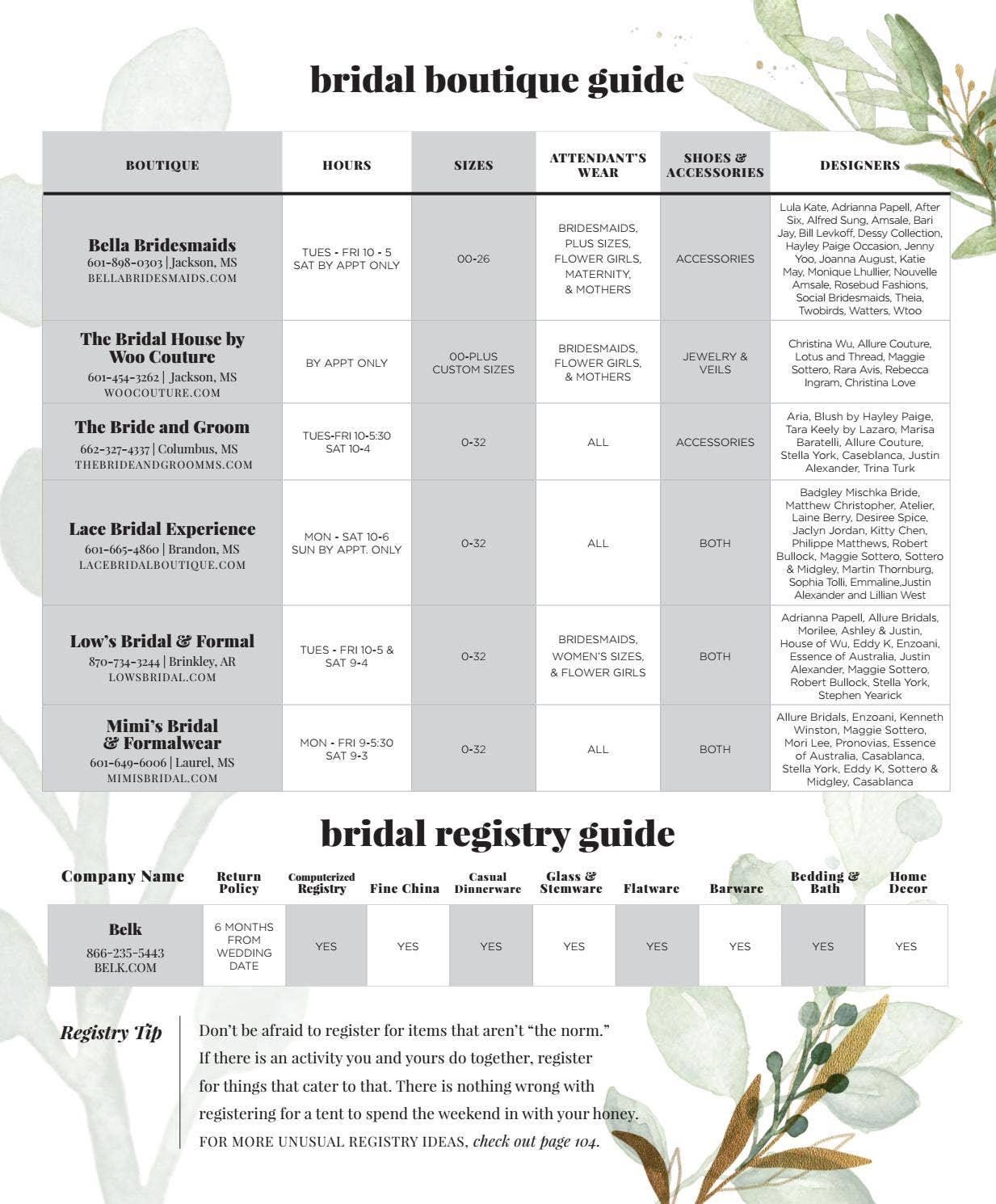 Premier Wedding Magazine Winter/Spring 2019 by I Do Y'all - Issuu