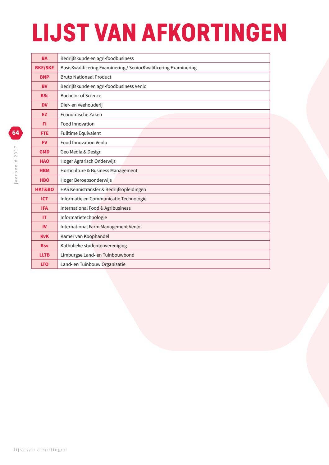 Jaarbeeld 2017 - HAS Hogeschool by HAS green academy - Issuu