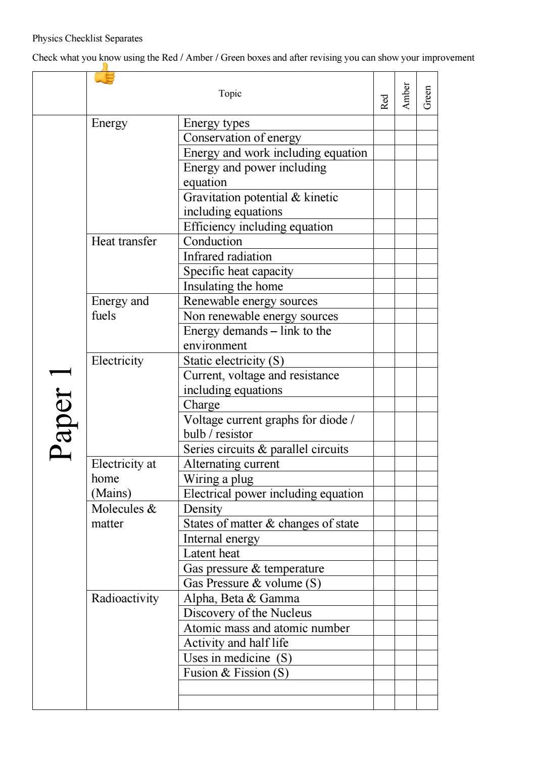 Physics Checklist (Separates) by Ullswater Community College - Issuu