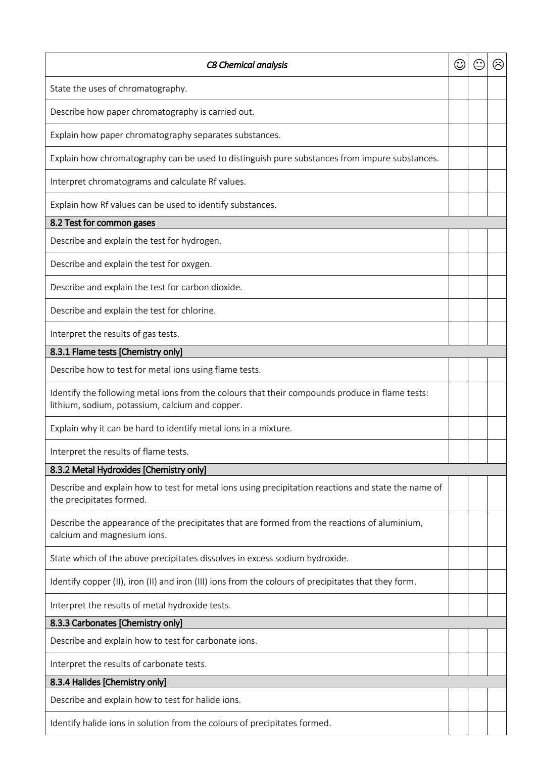 GCSE Chemistry Revision Checklist for Separates and Trilogy by ...