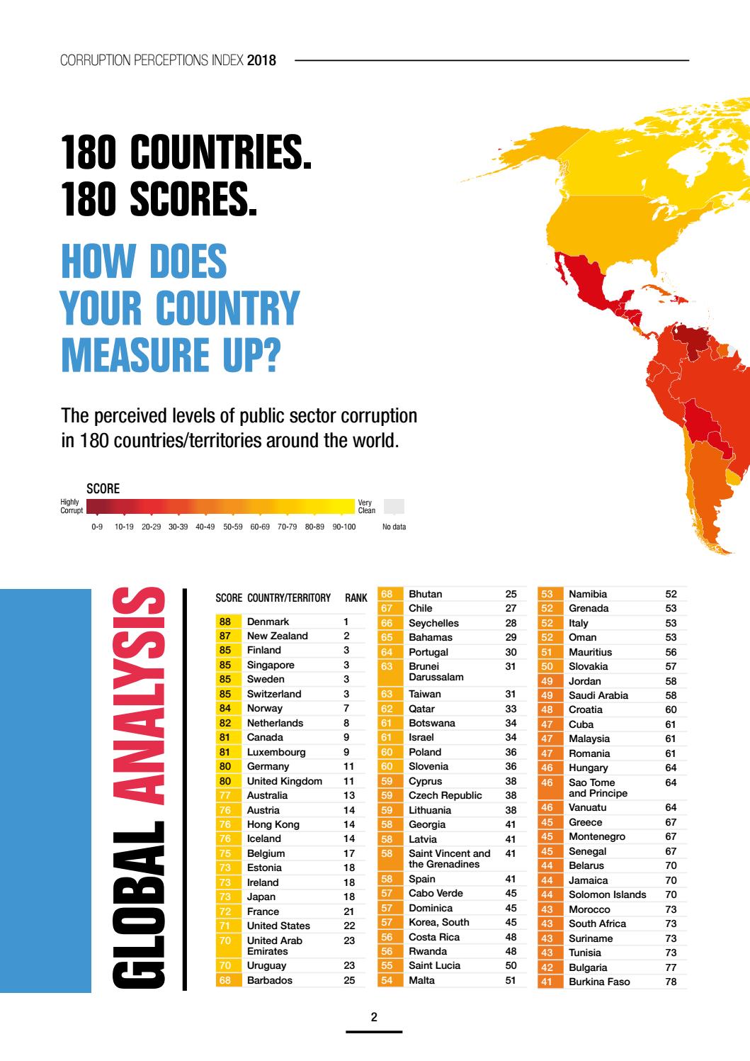 Corruption Perceptions Index 2018 Executive Summary by Transparency International - Issuu