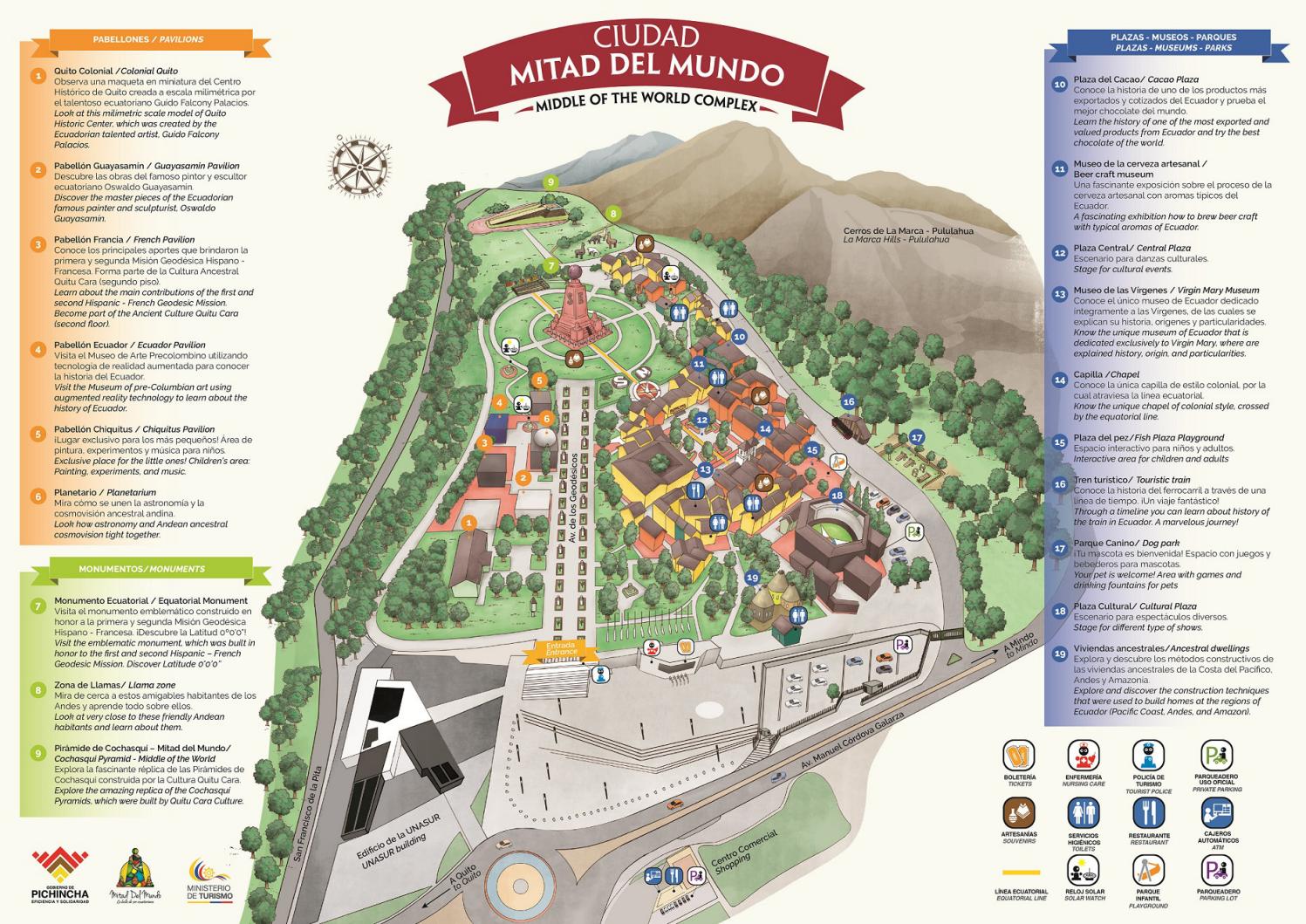 Infografía Ciudad Mitad del Mundo by TurismoEC - Issuu
