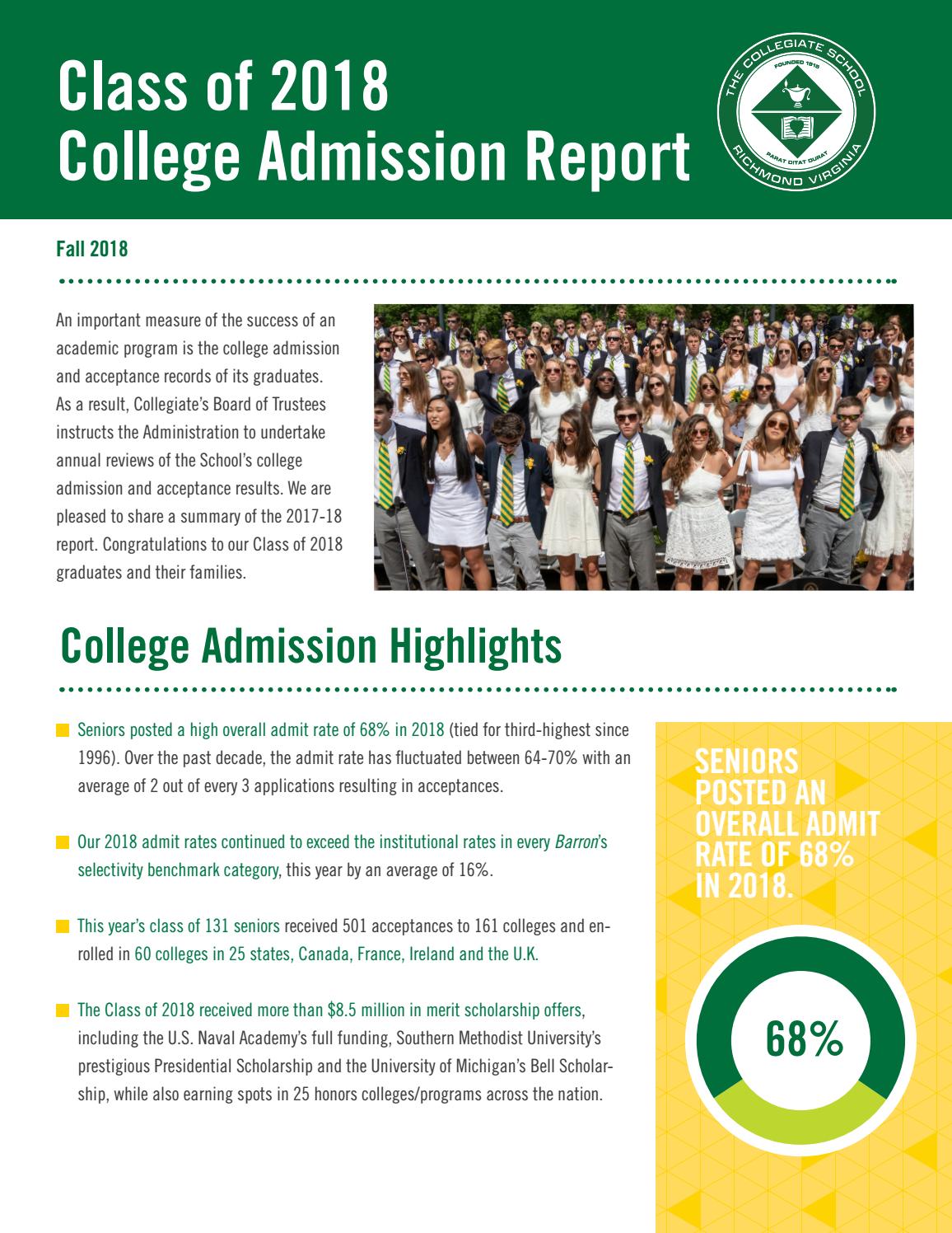 2018 College Admission Report by Collegiate School - Issuu
