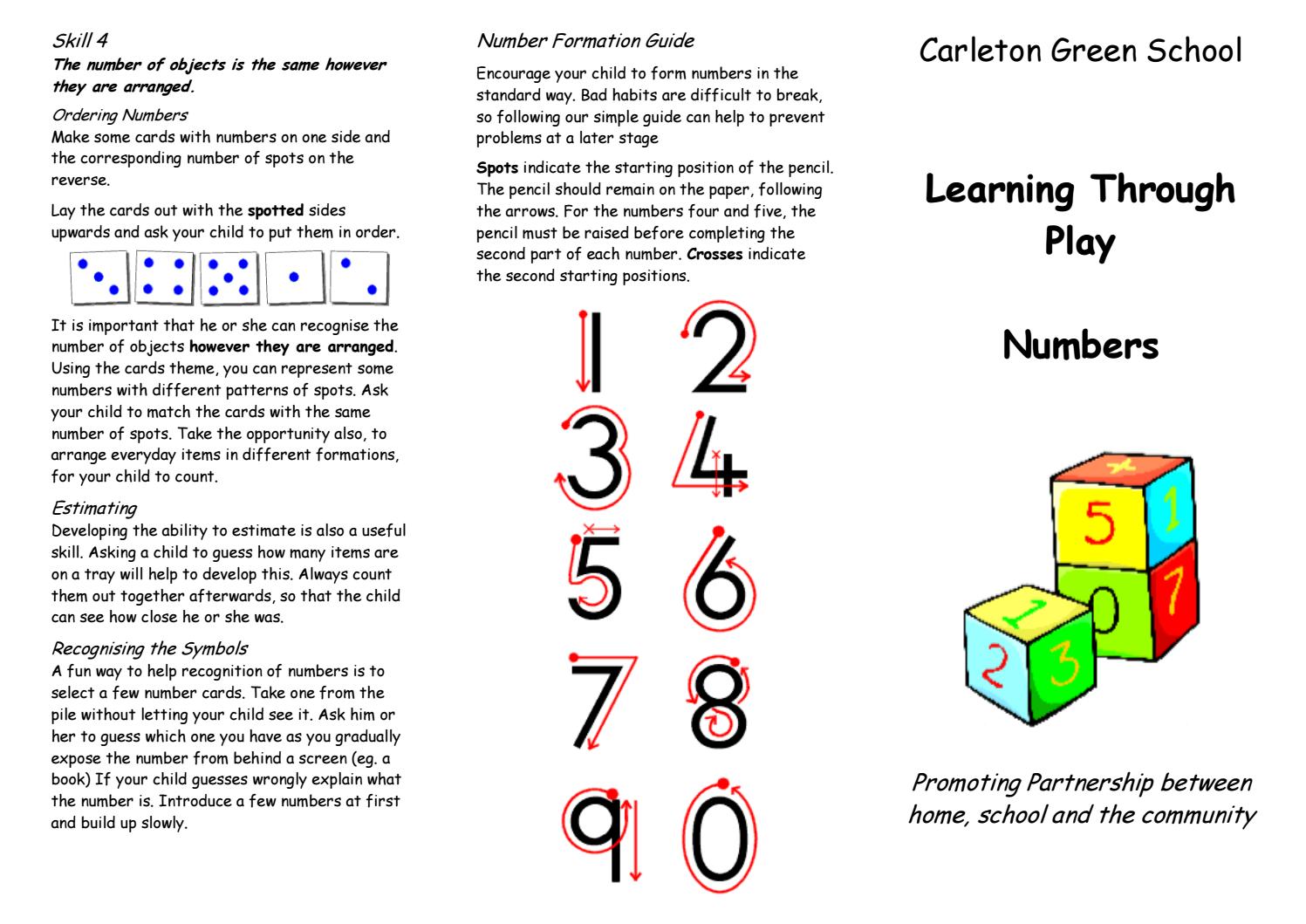Numbers leaflet for parents by Schudio - Issuu