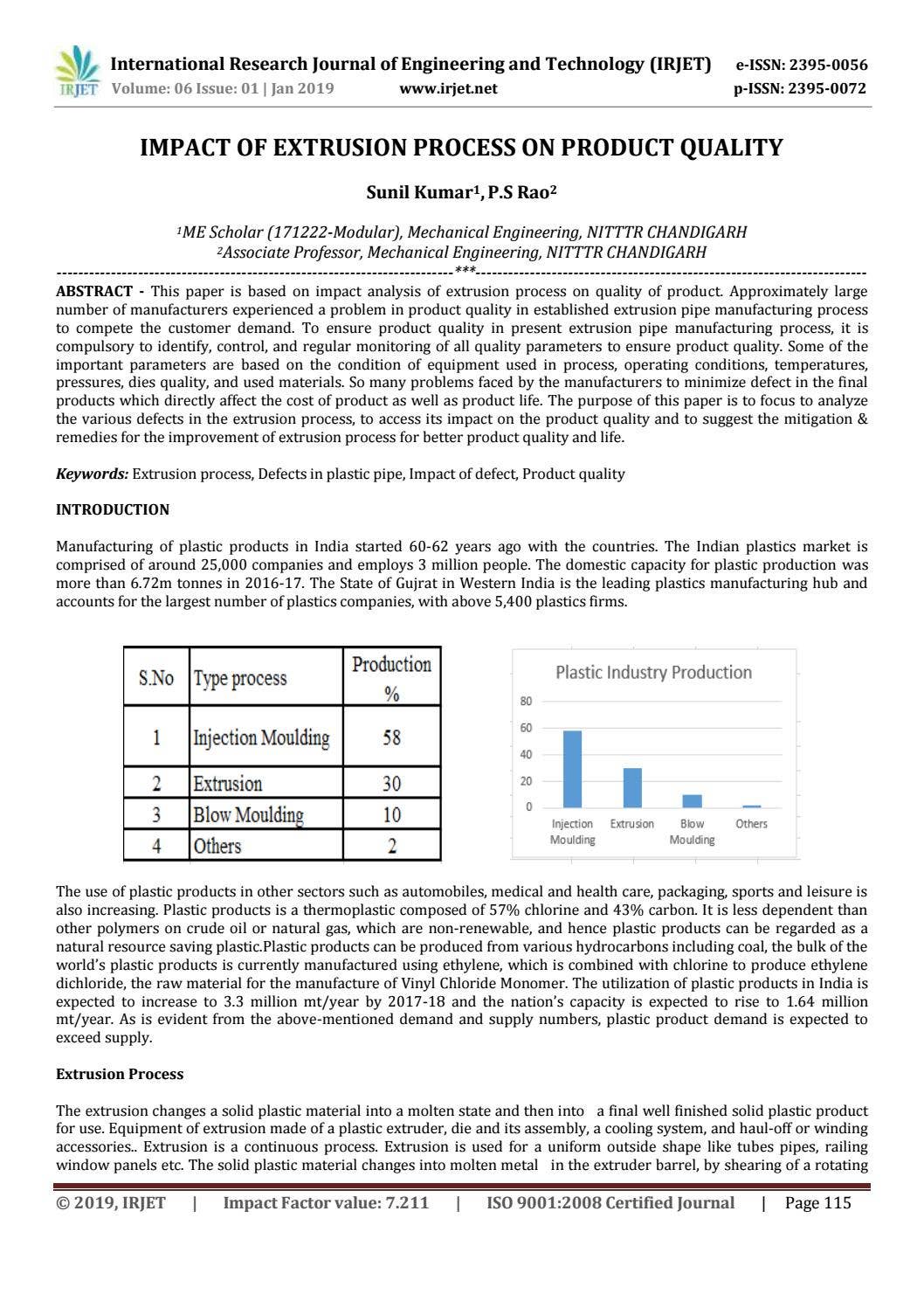 IRJET- Impact of Extrusion Process on Product Quality by IRJET Journal ...