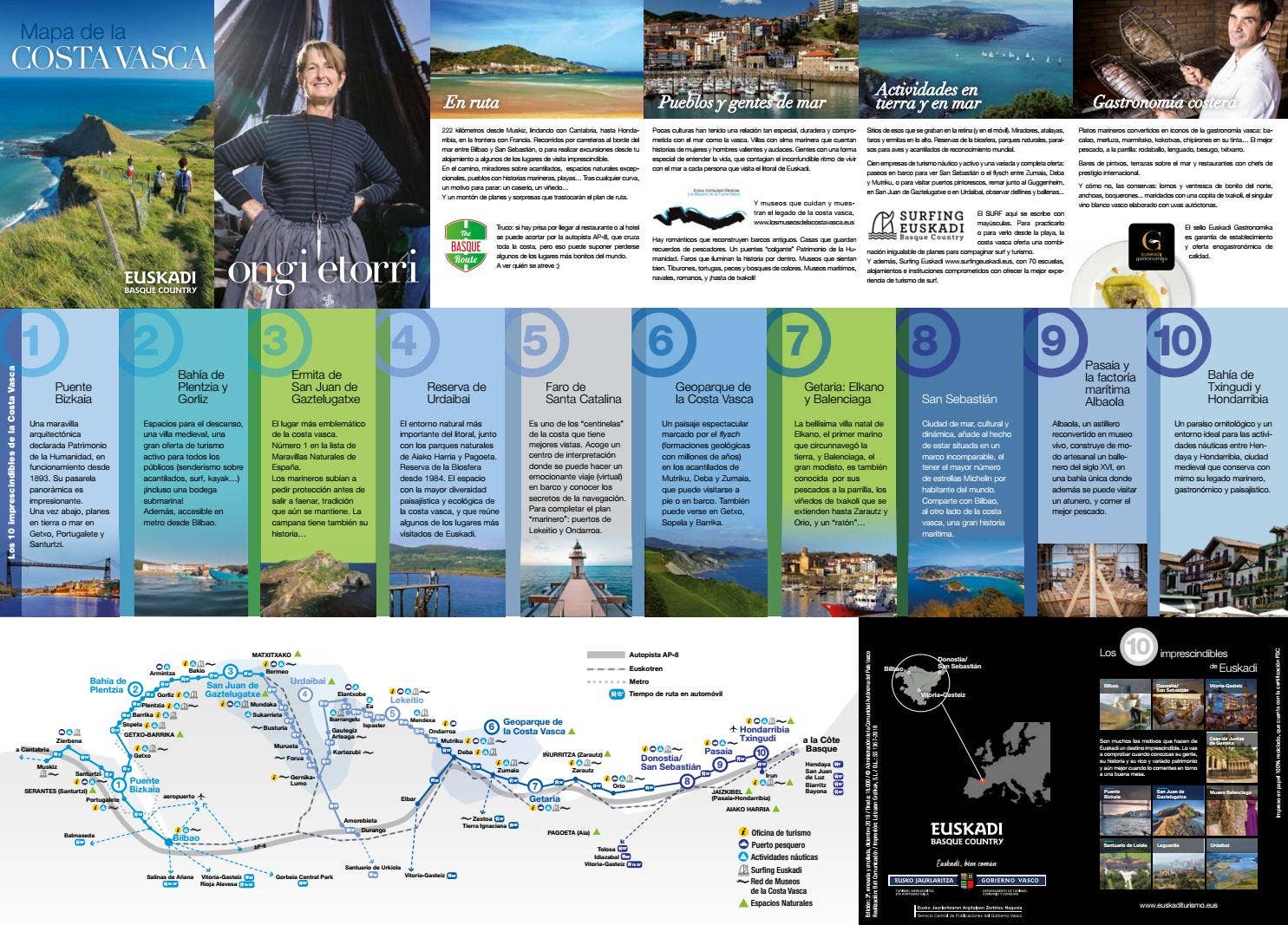 Mapa de la Costa Vasca by Dirección de Turismo y Hostelería del ...