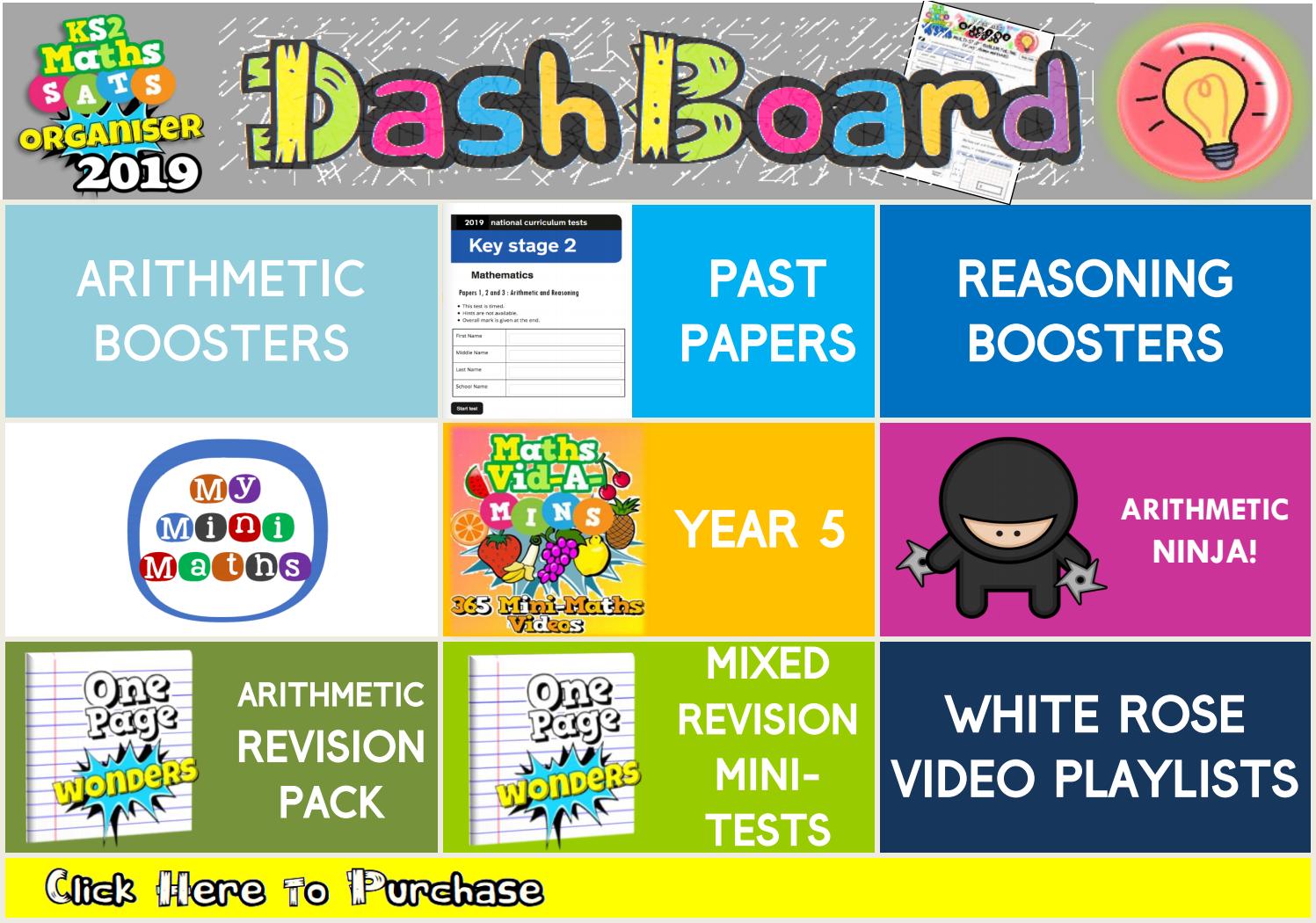 Year 6 SATs Maths Revision By Schudio Issuu