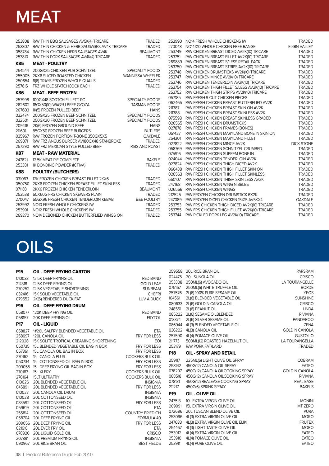 Product Reference Guide QLD by PFD Food Services - Issuu