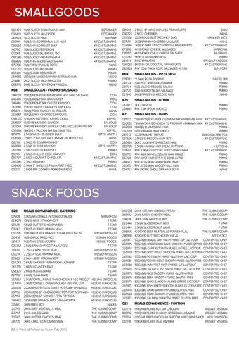 Product Reference Guide QLD by PFD Food Services - Issuu