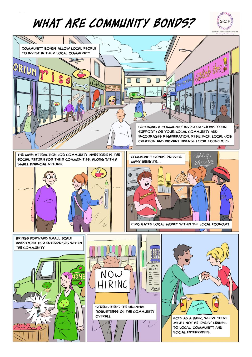 What Are Community Bonds? by Magic Torch Comics - Issuu