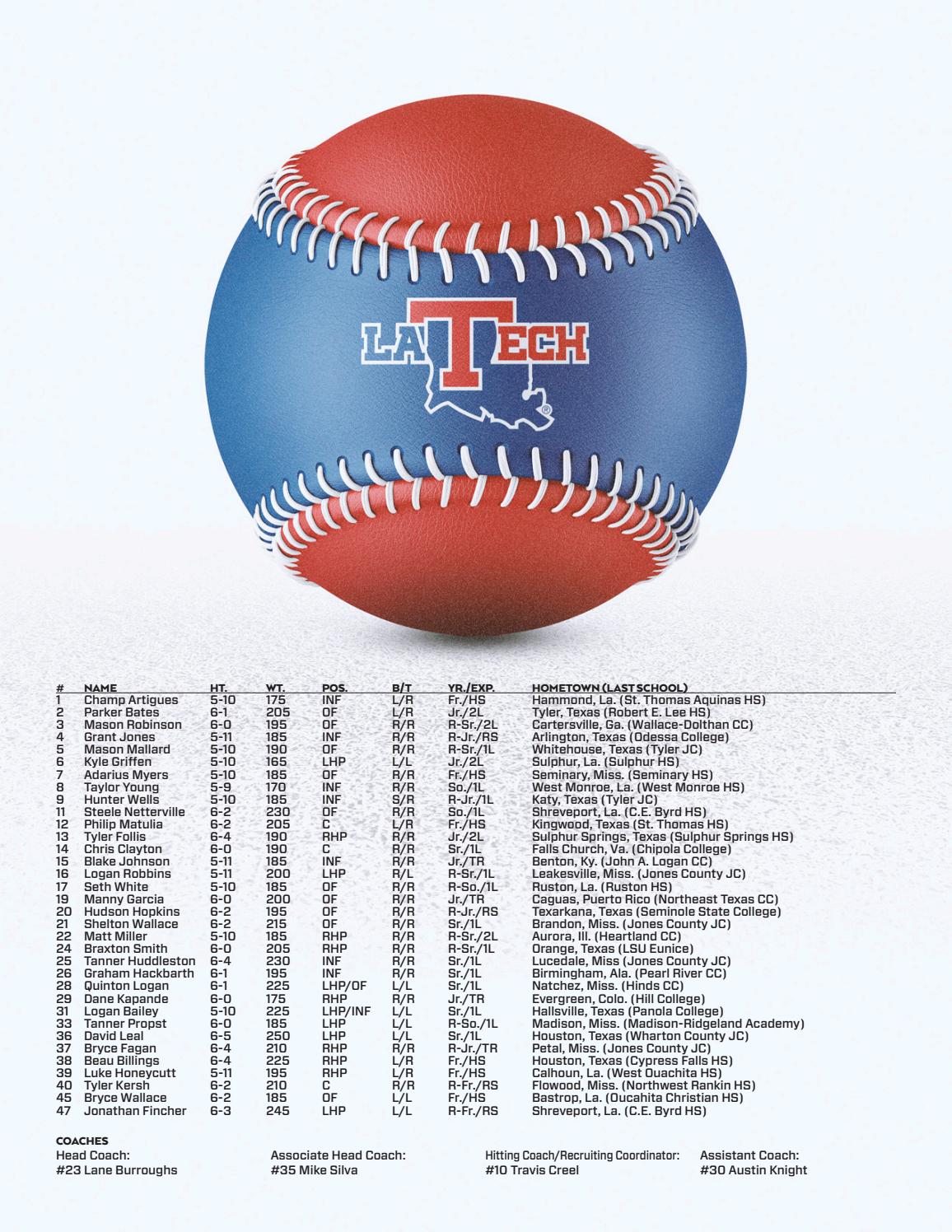 2019 Louisiana Tech Baseball Media Guide by Louisiana Tech Athletics ...