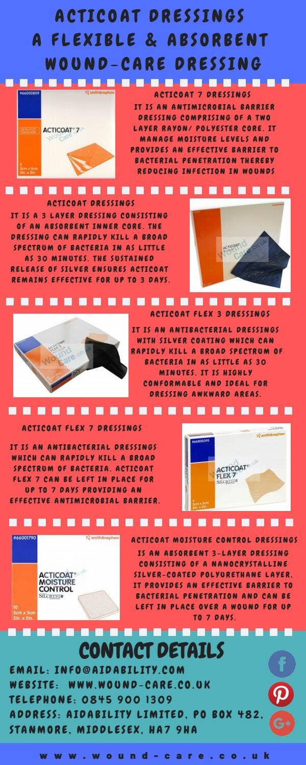 Acticoat Dressings - A flexible & Absorbent Wound-Care Dressing by ...
