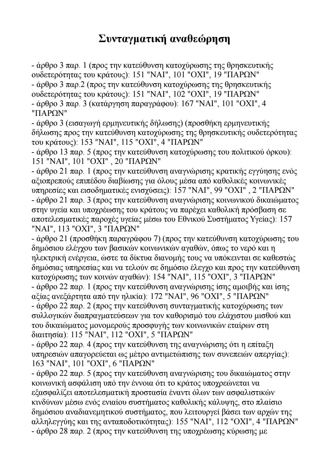 Πρώτη ψηφοφορία στην Ολομέλεια της Βουλής επί των προτάσεων αναθεώρησης ...