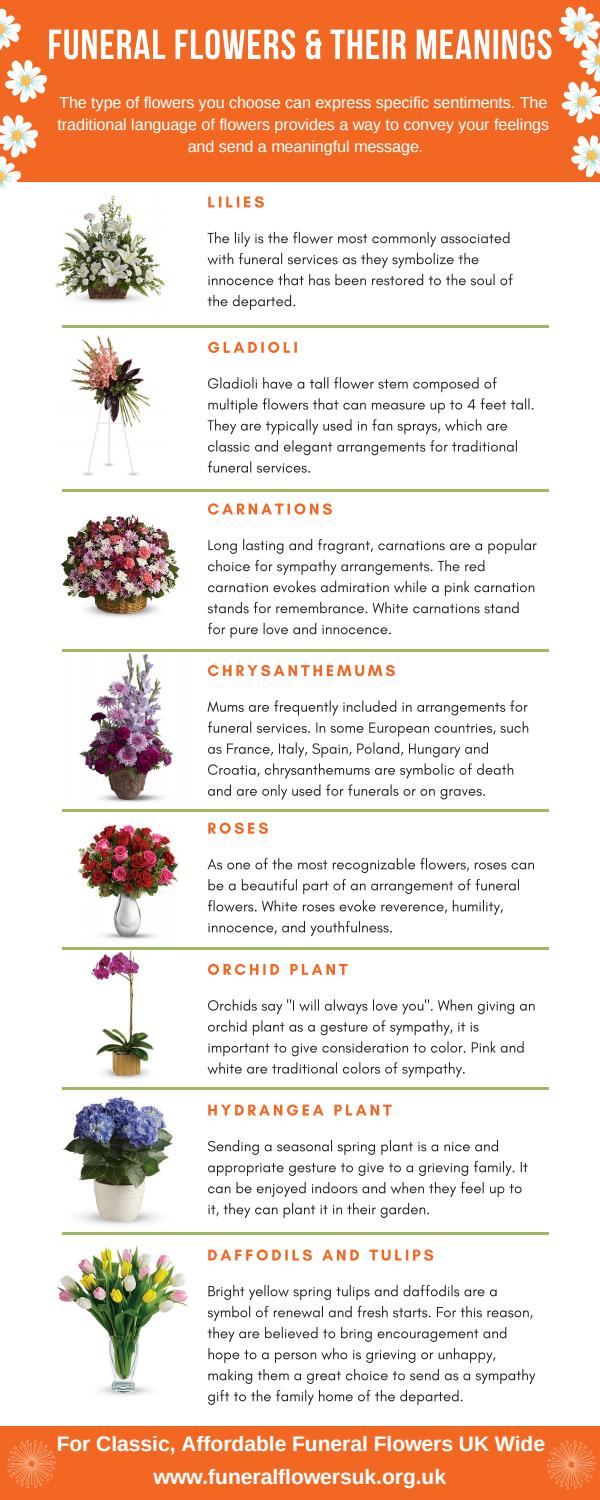 Funeral Flowers & Their Meanings by Amelia Kelly - Issuu