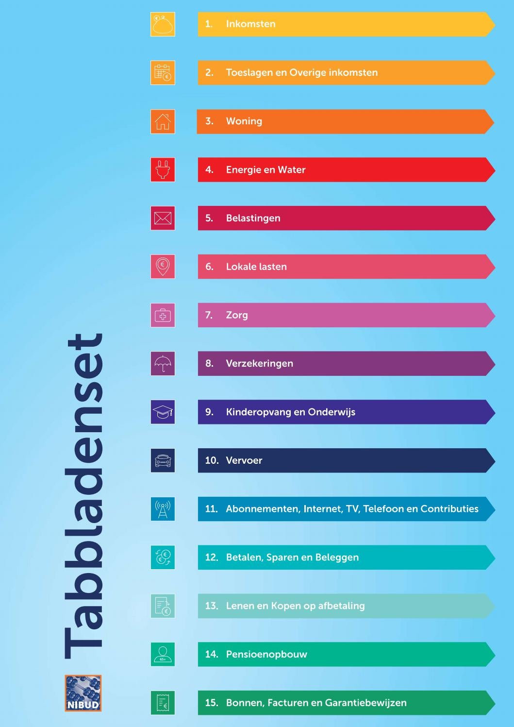 Nibud Tabbladen 2019 by Nibud - Issuu