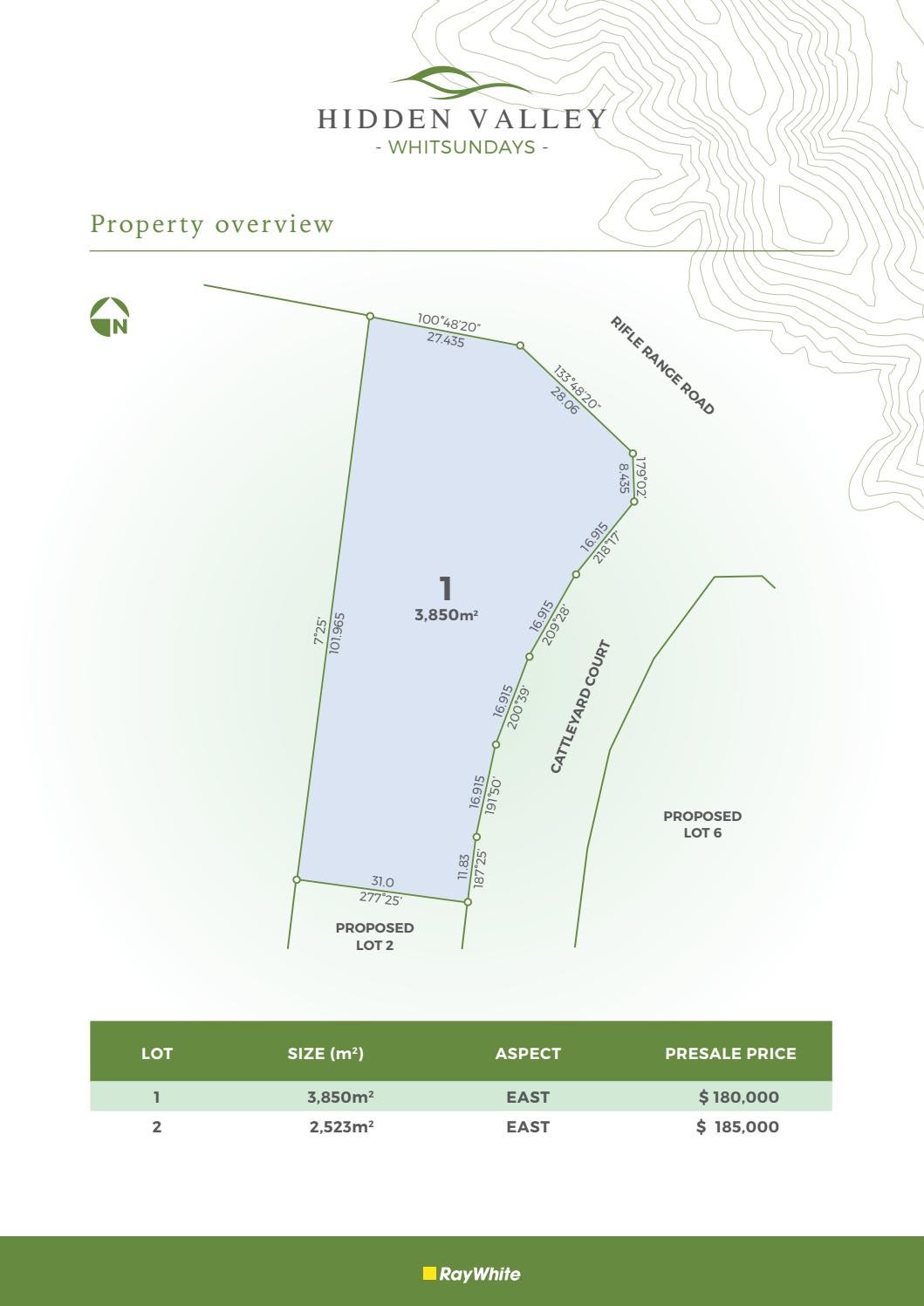 Hidden Valley Estate Plans by raywhite92 - Issuu