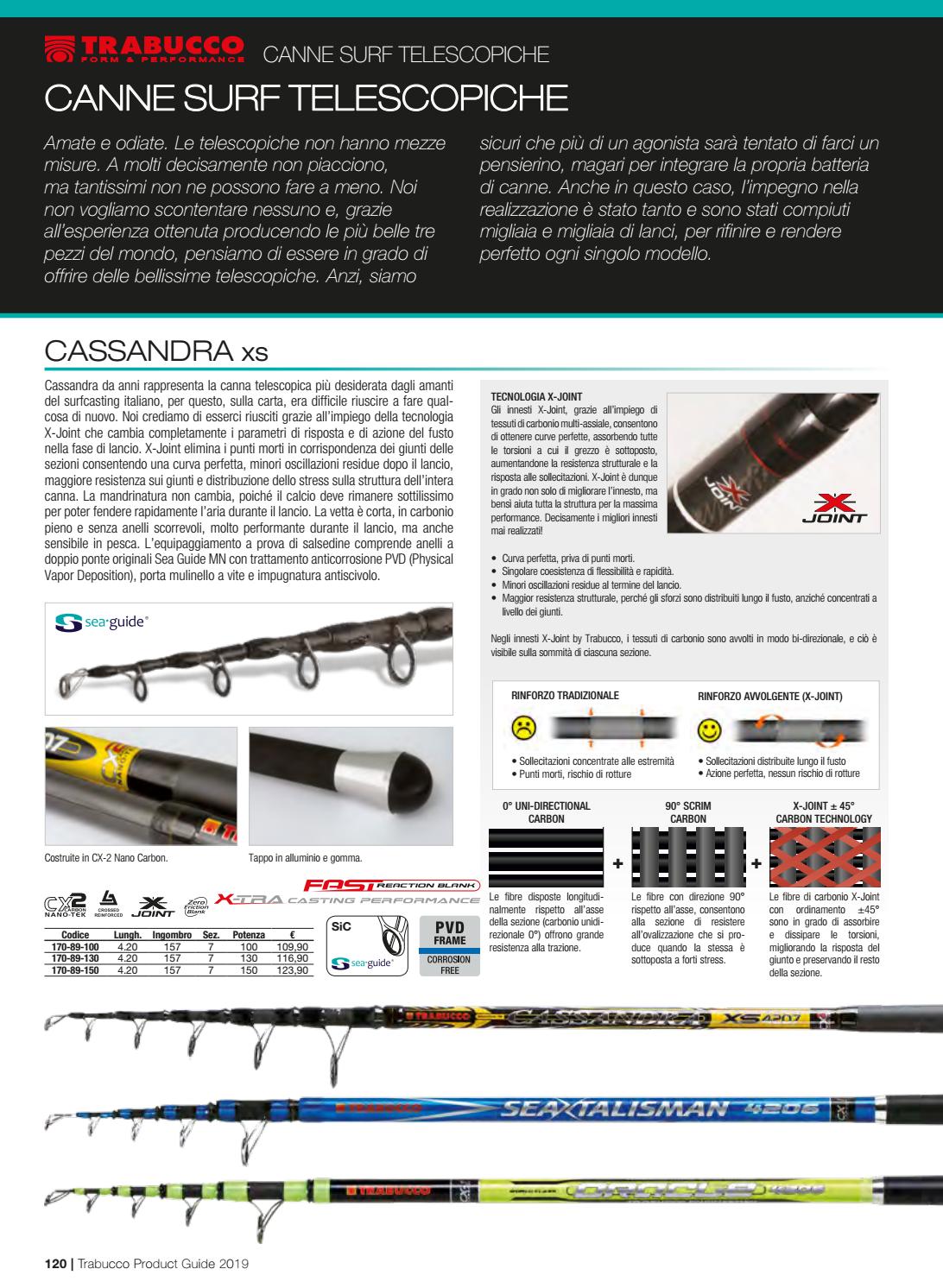 Catalogo trabucco 2019 italia articoli pesca sportiva by Trabucco ...