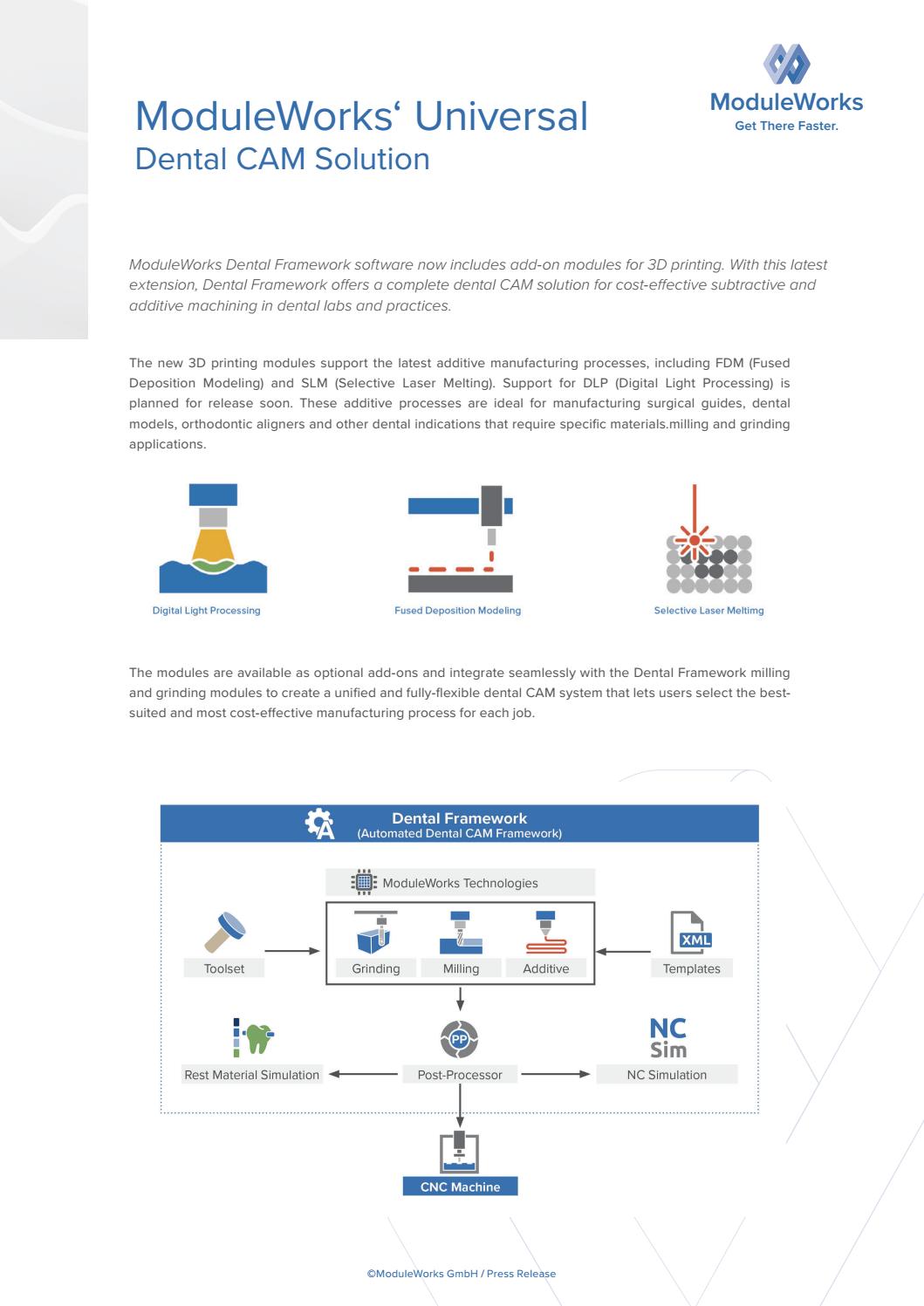 ModuleWorks' Universal CAM Solution by ModuleWorks - Issuu