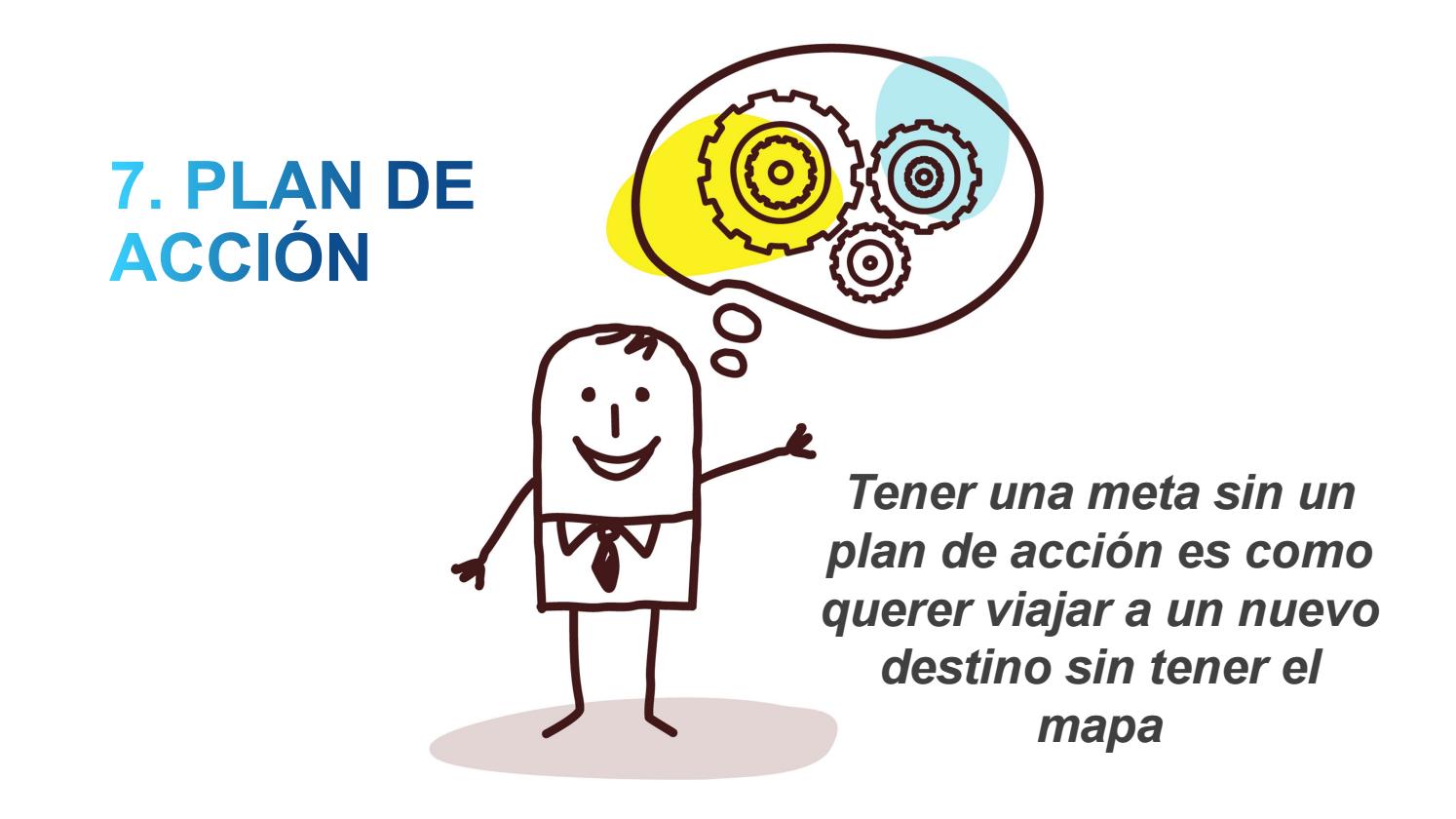 Clarificación de Metas y Plan de Acción by Oriflame Latinoamérica - Issuu