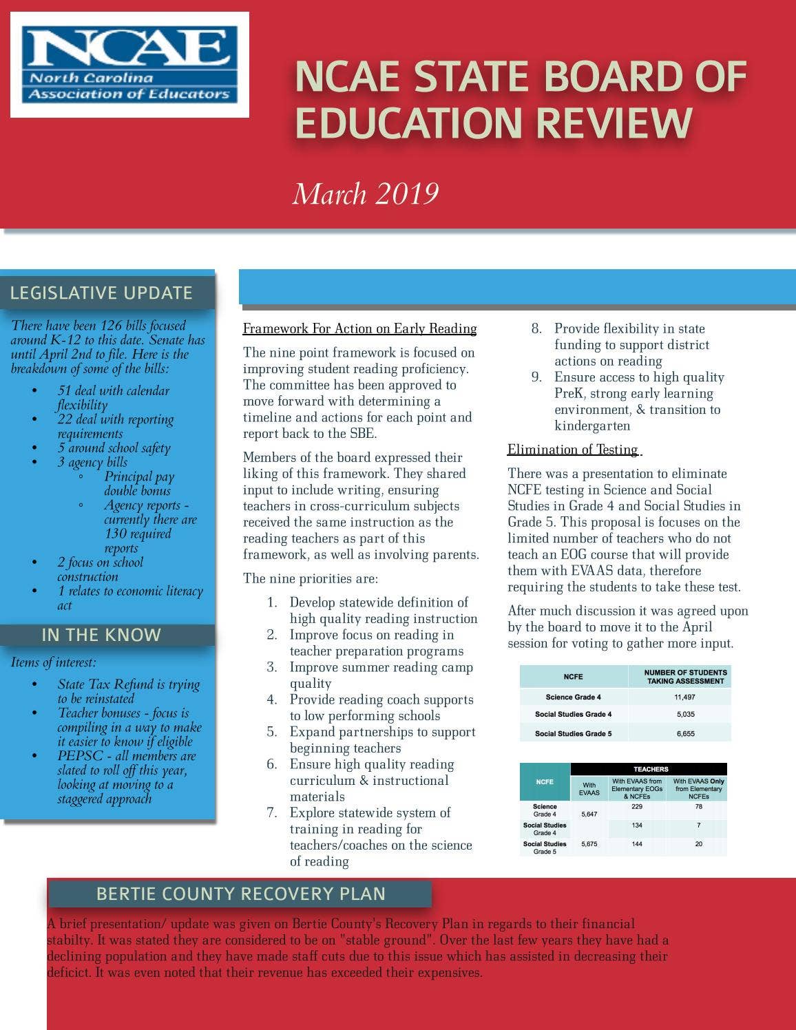 March 2019 State Board of Education Review by NCAE - Issuu