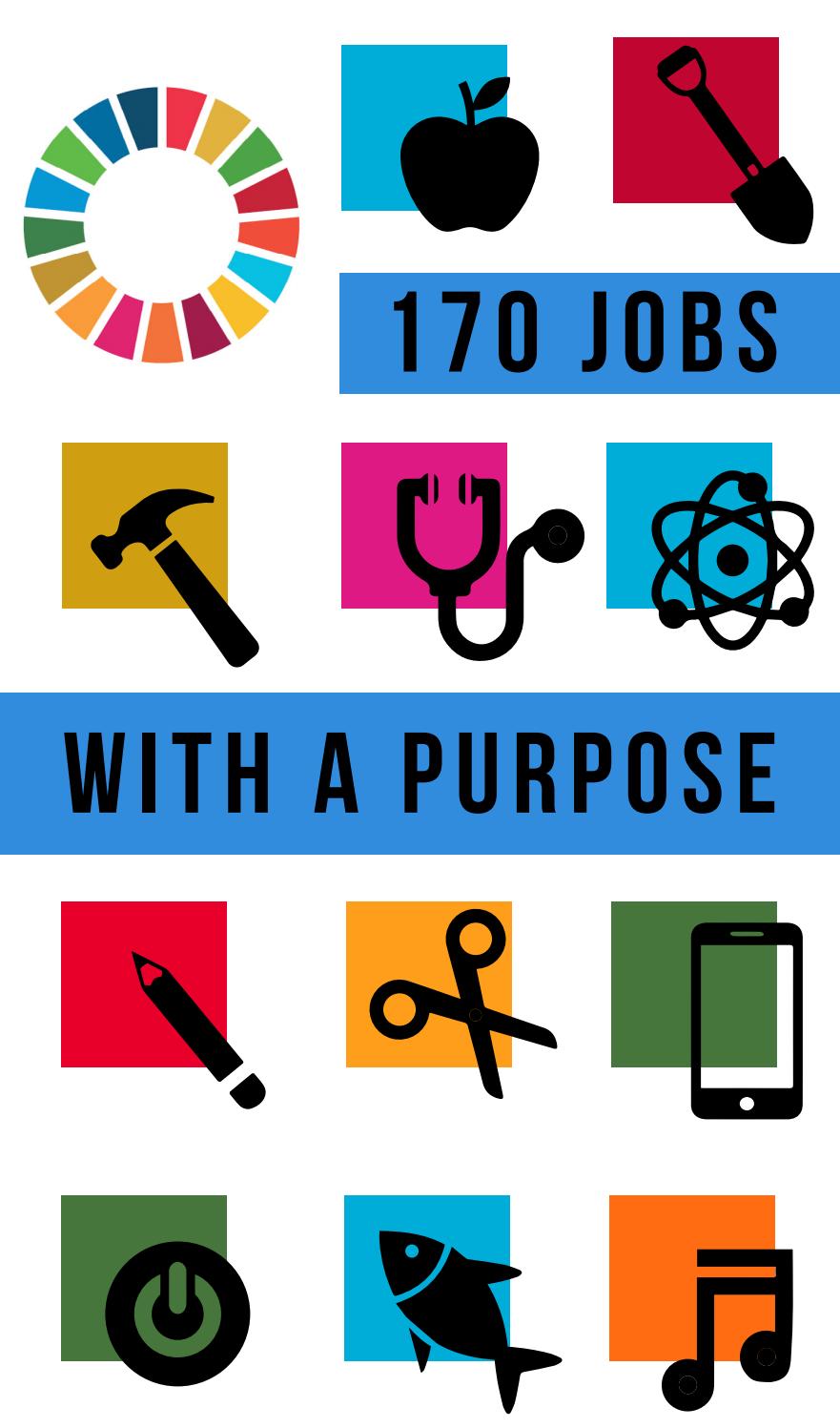 170 Jobs with a purpose (English) by Perception Change Project (PCP ...