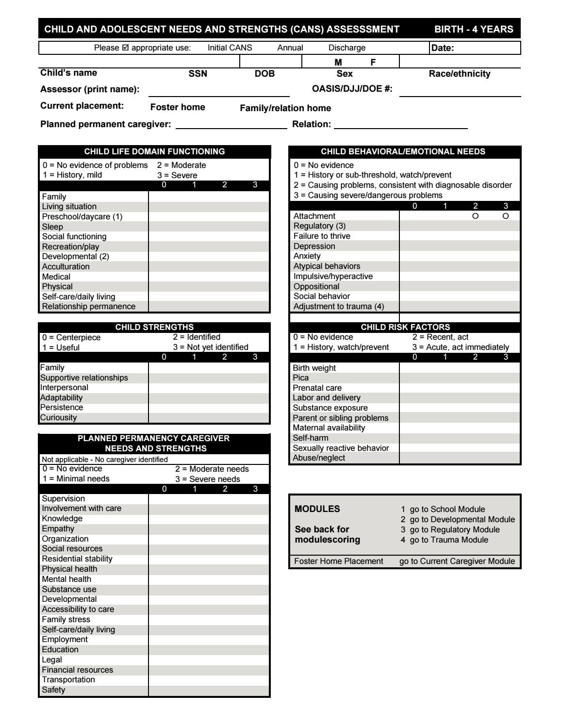 Cans assessment 0 4 years rating sheet By Vaya Health Issuu